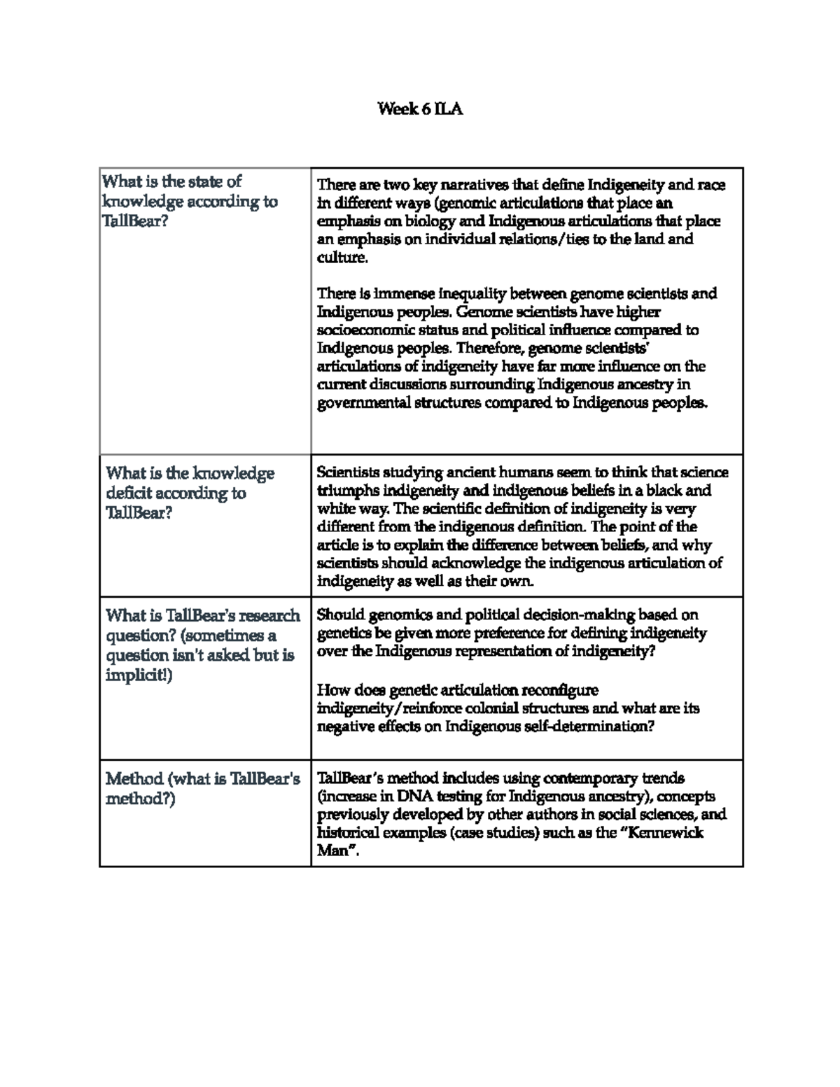 Week 6 ILA - An example of an in-class activity for WRDS 150. - WRDS ...