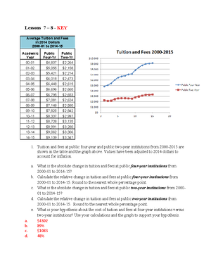 Math 3A - Preparing for the next class In the next few in-class ...
