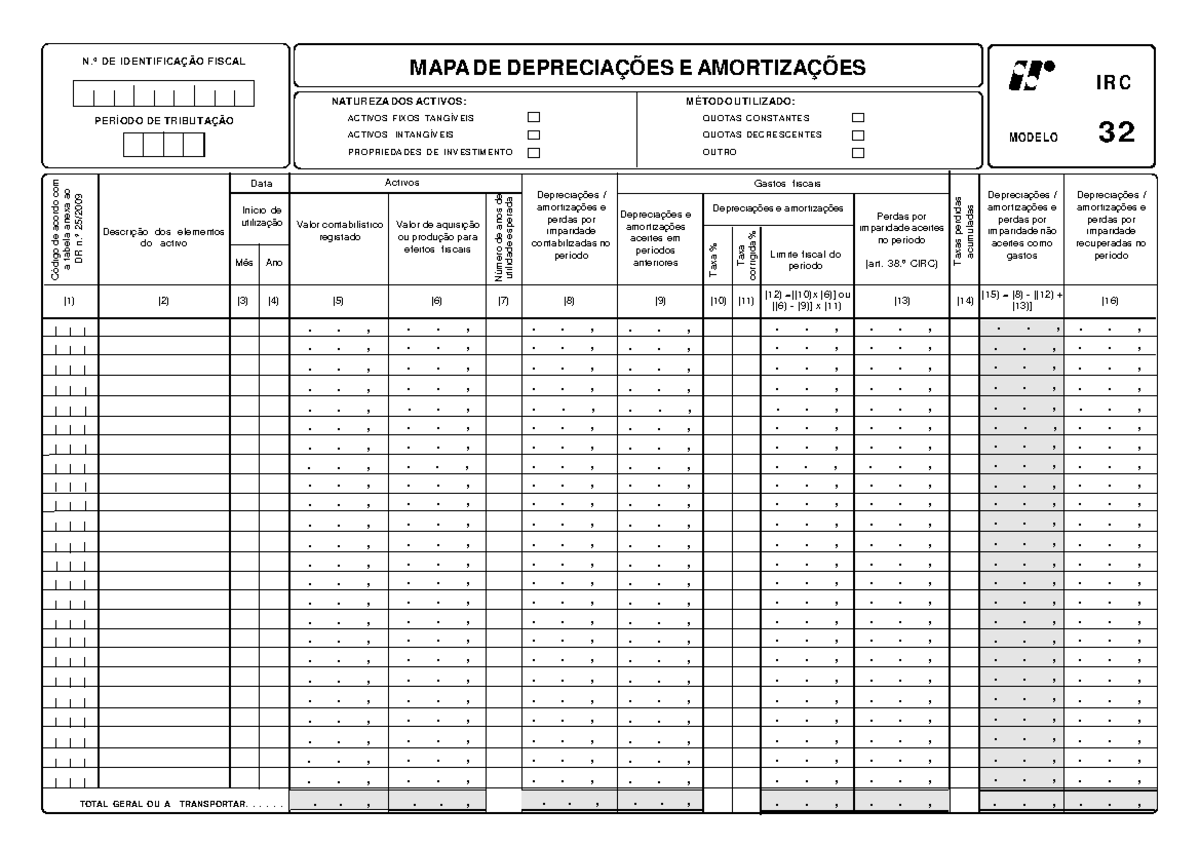 Mapa Depreciações e Amortizações . Mod.32 (2) - Início de utilização ...