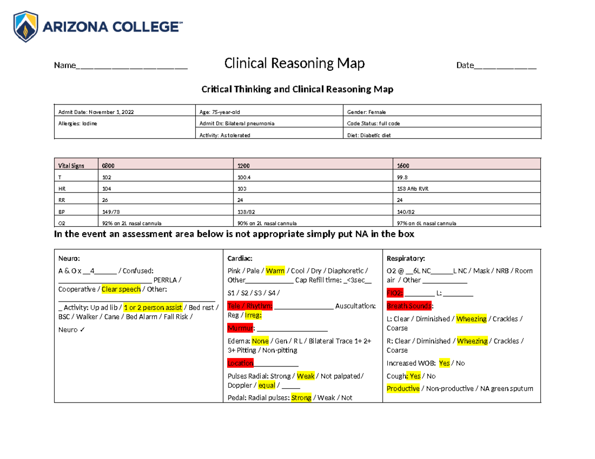 Critical Thinking Map Adult Health - Critical Thinking and Clinical ...