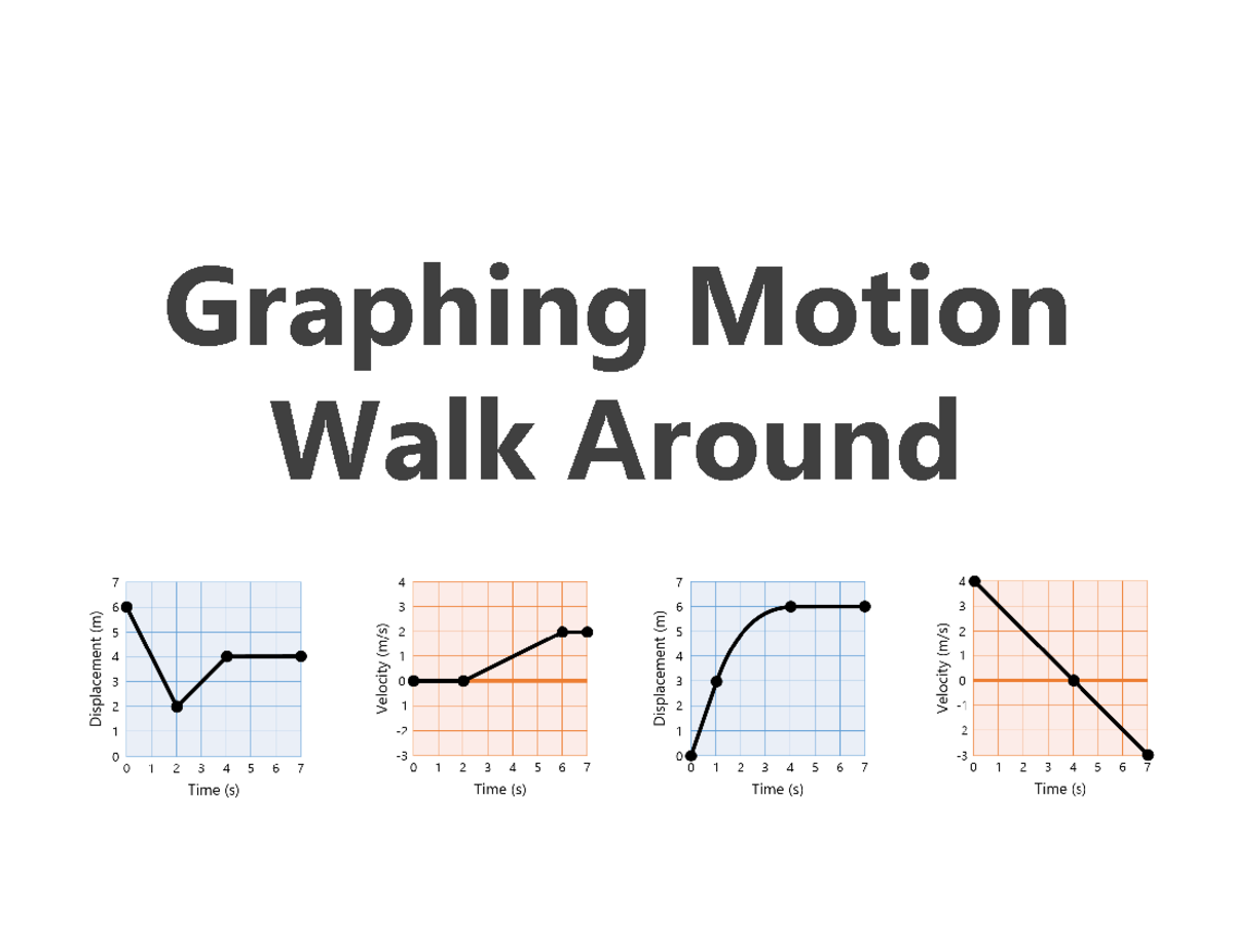 Graphing Motion Circuit - Graphing Motion Walk Around List a time when ...