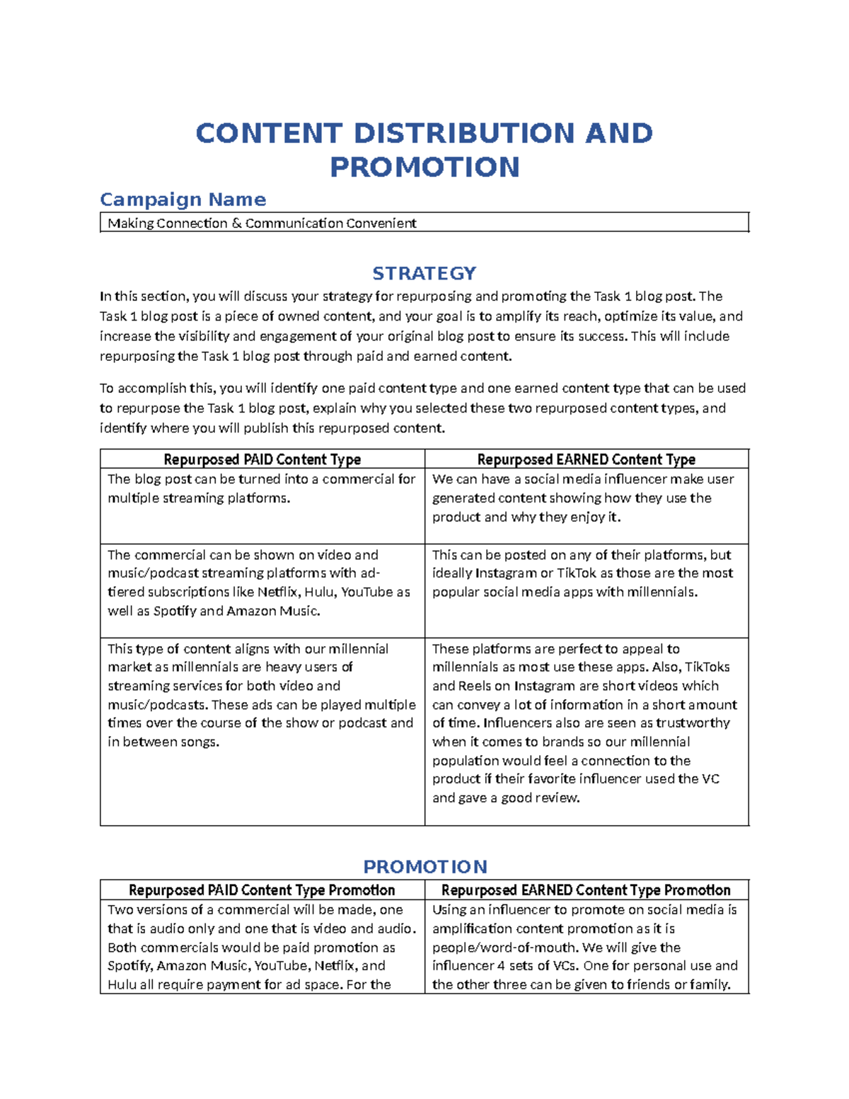 D176 Task 2 - D176 Task 2 - No revisions pass - CONTENT DISTRIBUTION ...