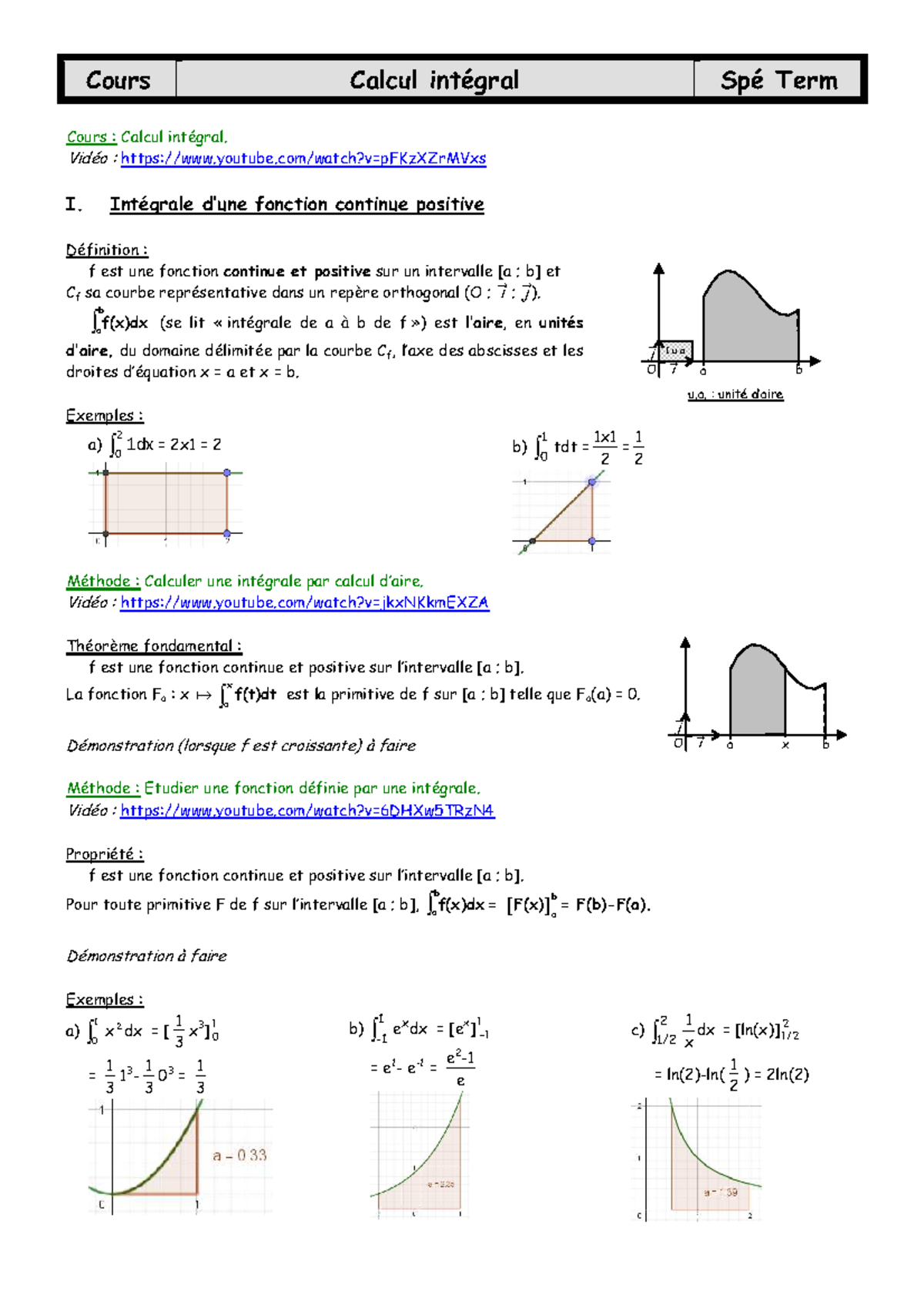 11-Calcul intégral - Vidéo : youtube/watch?v=pFKzXZrMVxs I. Intégrale d ...