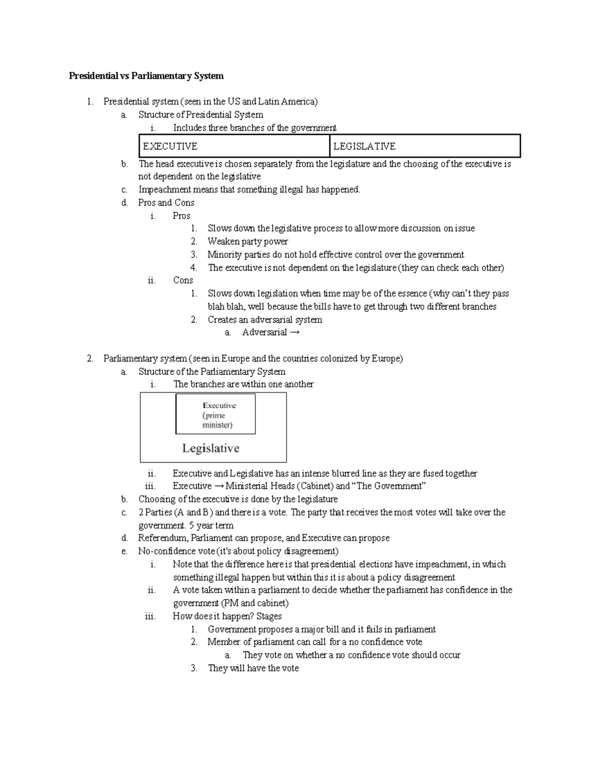 Constitutions of Goverment - Presidential vs Parliamentary System ...
