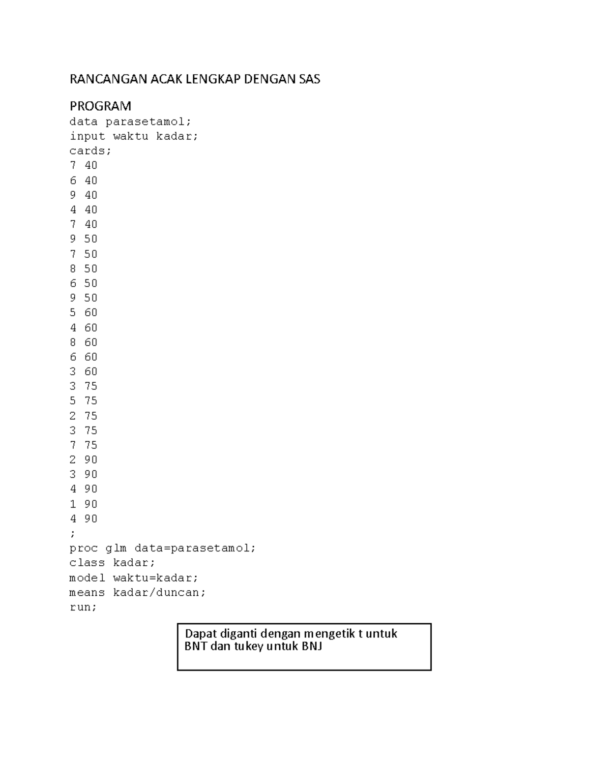 Formula SAS Dengan SAS - sharing - RANCANGAN ACAK LENGKAP DENGAN SAS PROGRAM data parasetamol ...