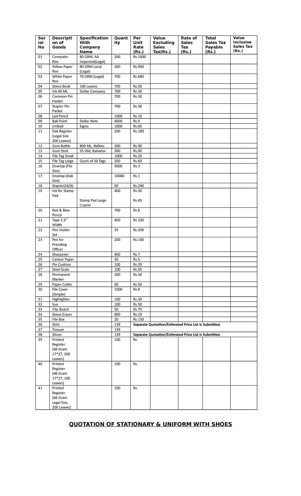 Rates Verification Letter - Ser ial No Descripti on of Goods ...