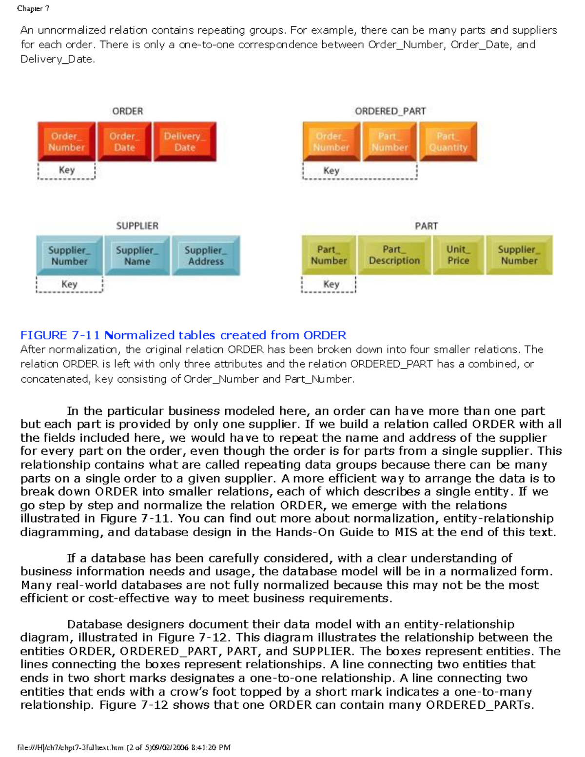 Management-information-system laudon-and-laudon-1-71 - An unnormalized ...