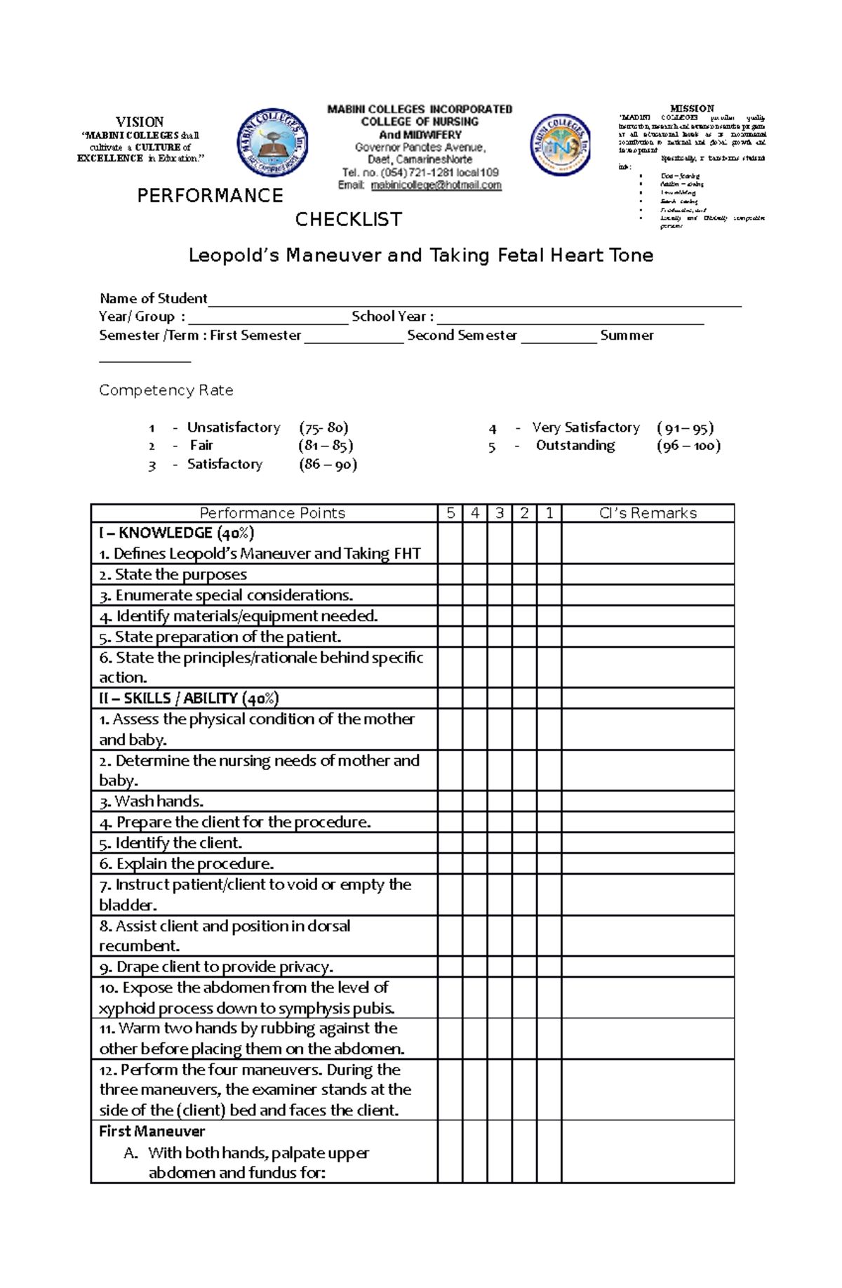 Leopolds Manuever Performance Checklist - PERFORMANCE CHECKLIST Leopold ...