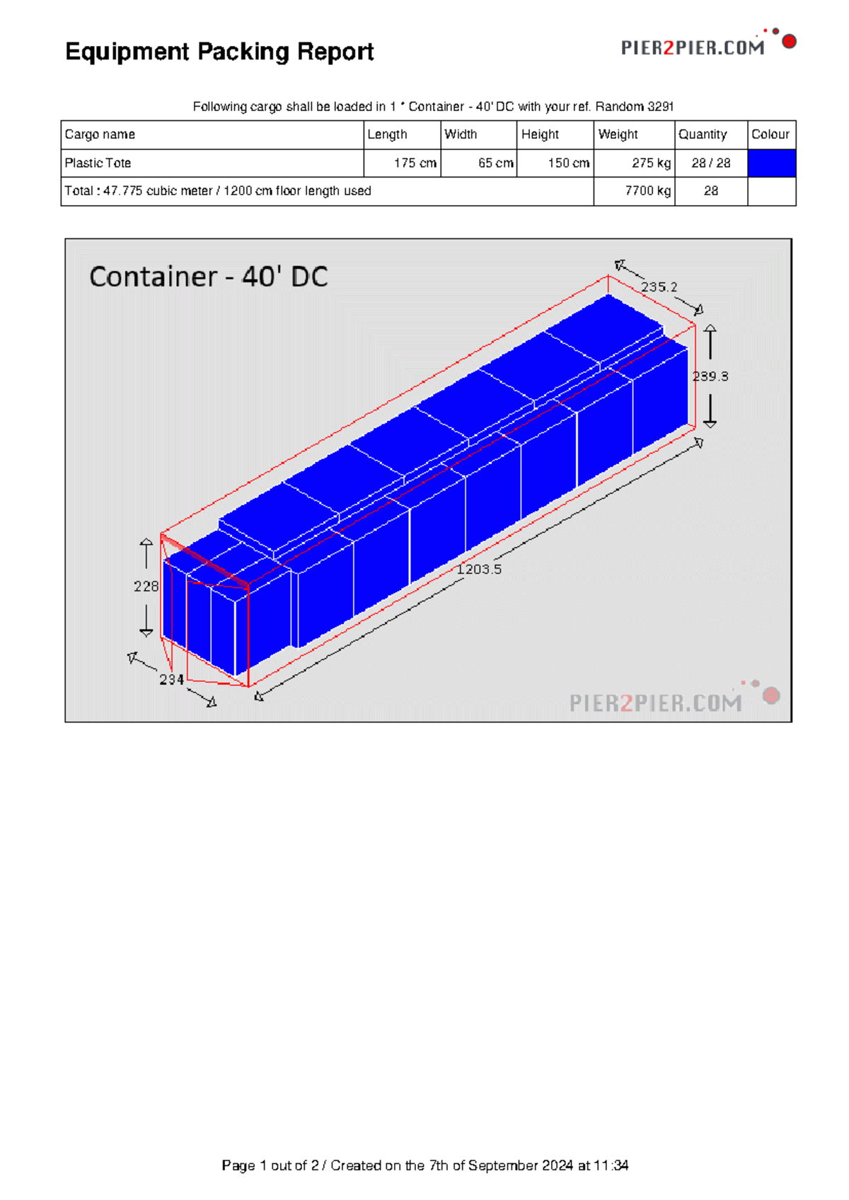 Packaging Report For optimized container usage - Transport & Freight ...