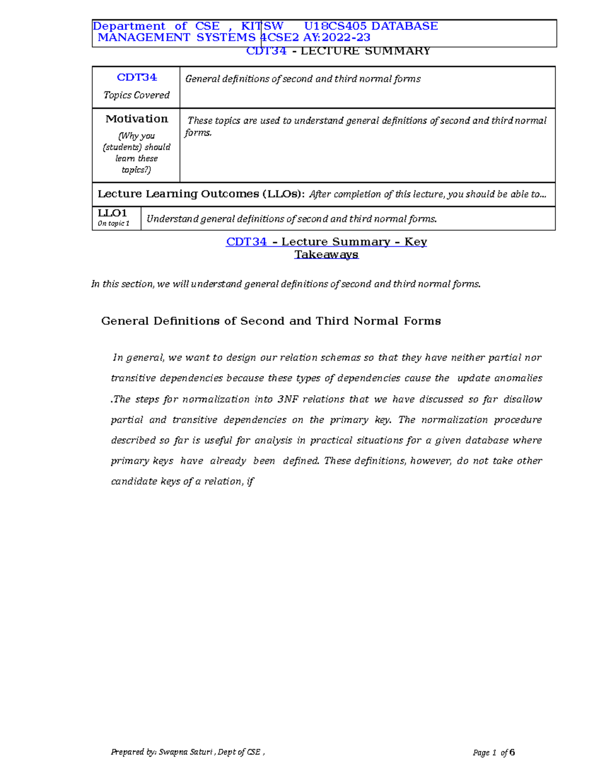 Dbms Cdt34 Week 9 Summary 4cse2 Ss 2022 23 Department Of Cse Kitsw U18cs405 Database