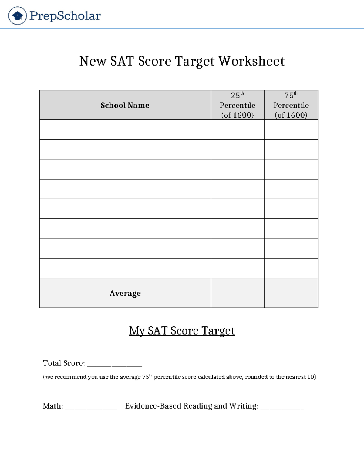 New SAT Score Target Worksheet - Research methods - New SAT Score ...