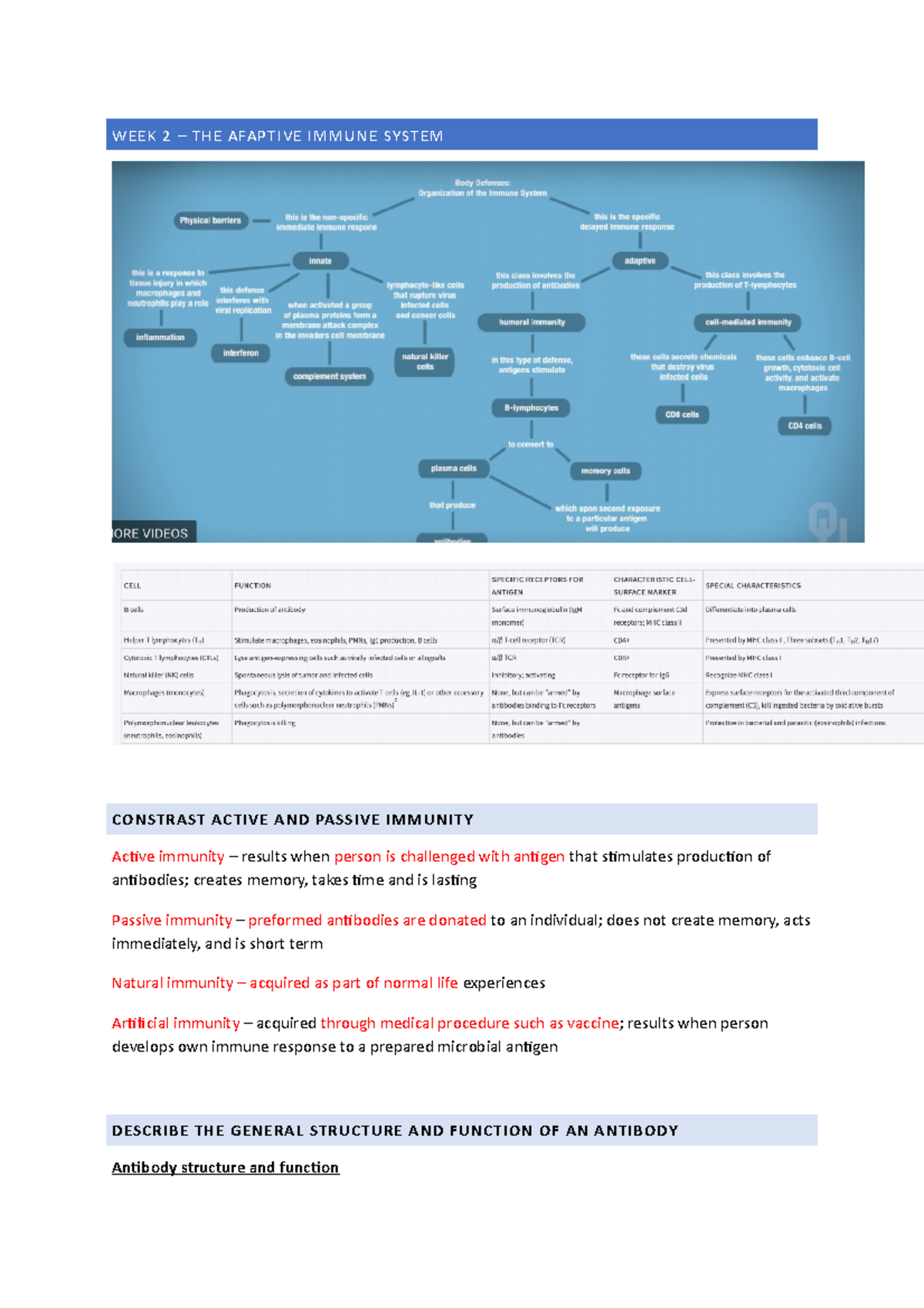 Lecture 1 - WEEK 2 – THE AFAPTIVE IMMUNE SYSTEM CONSTRAST ACTIVE AND PASSIVE IMMUNITY Active ...