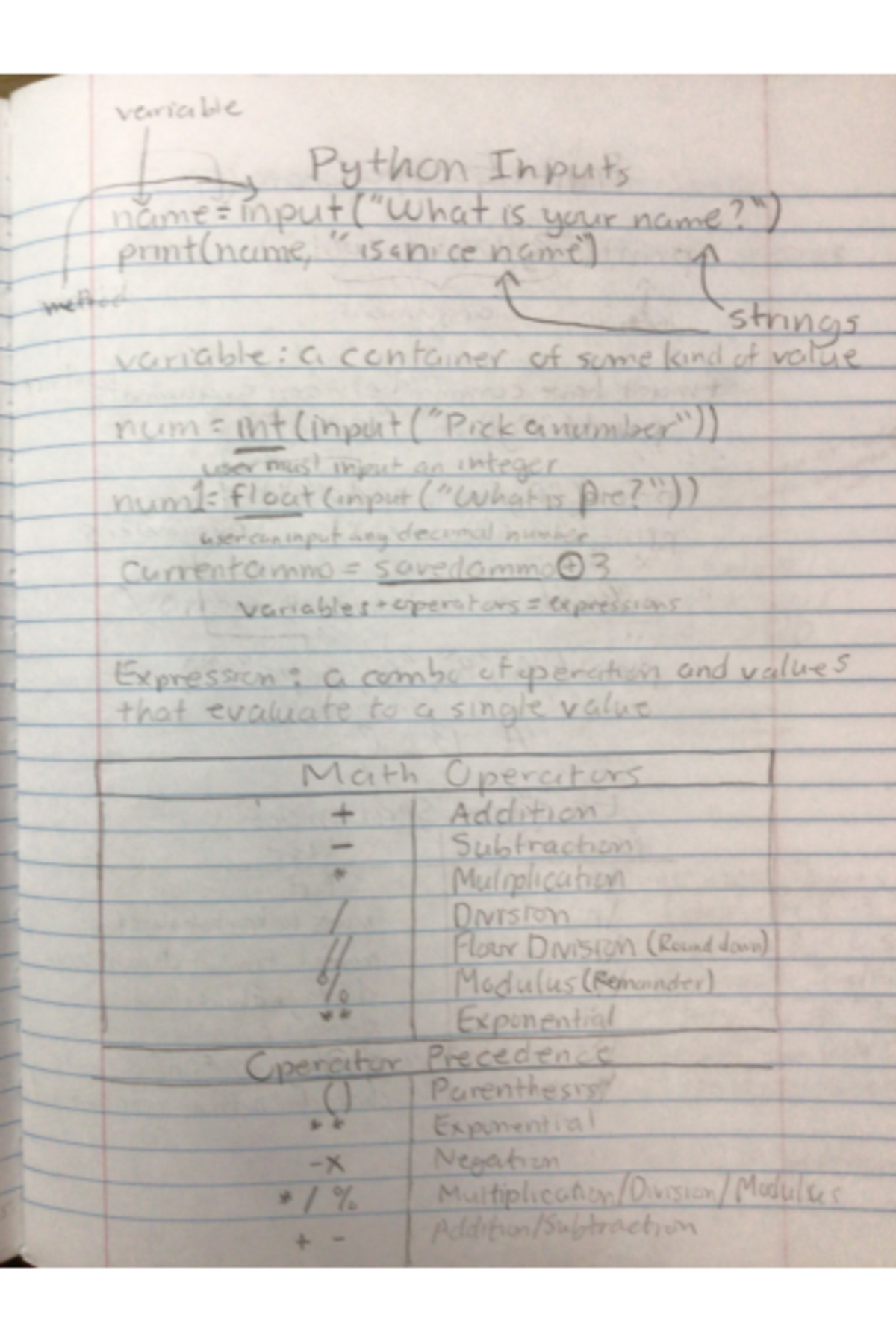 Python Inputs and Operators - variable Python Inputs name is your print ...