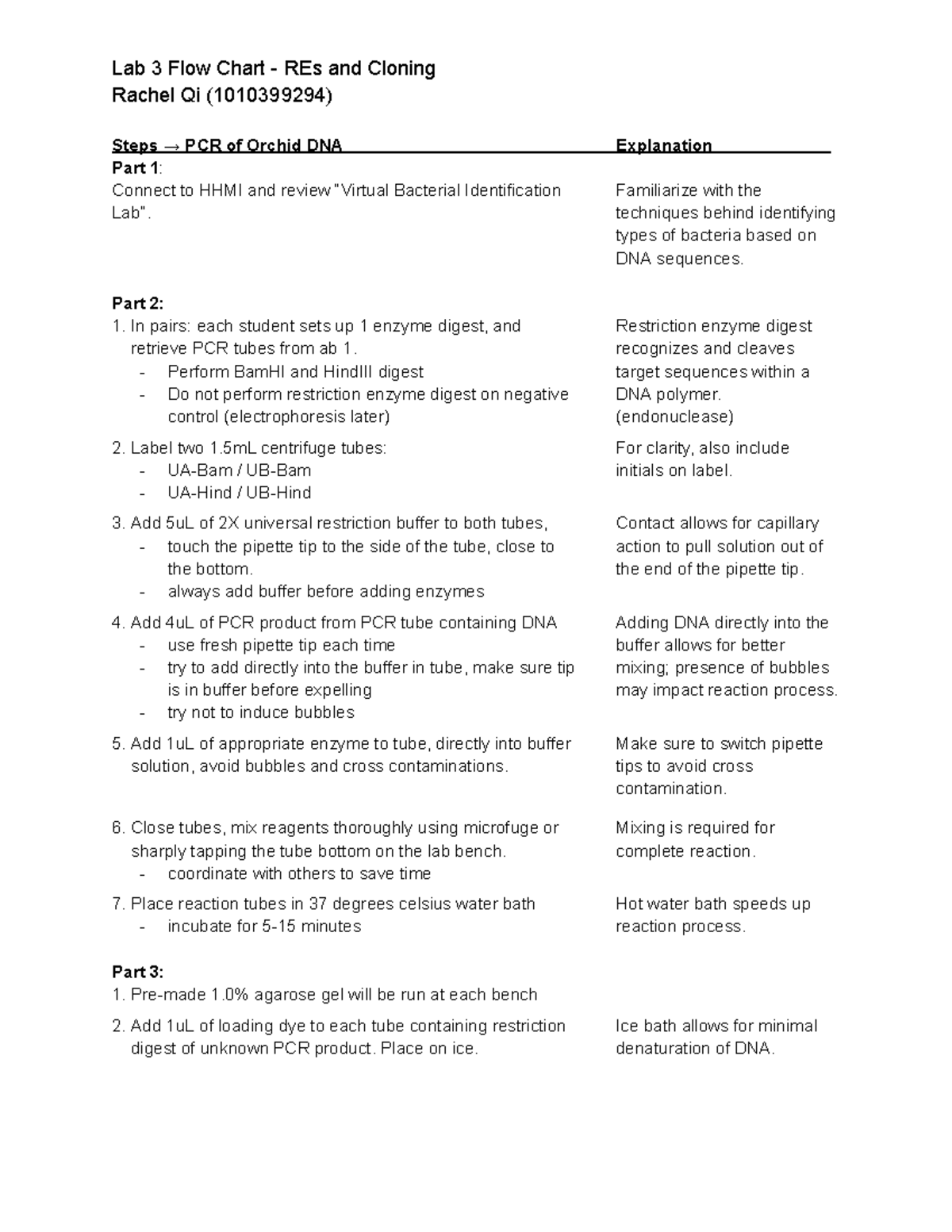 Flow chart lab 3 - Lab 3 Flow Chart - REs and Cloning Rachel Qi ...