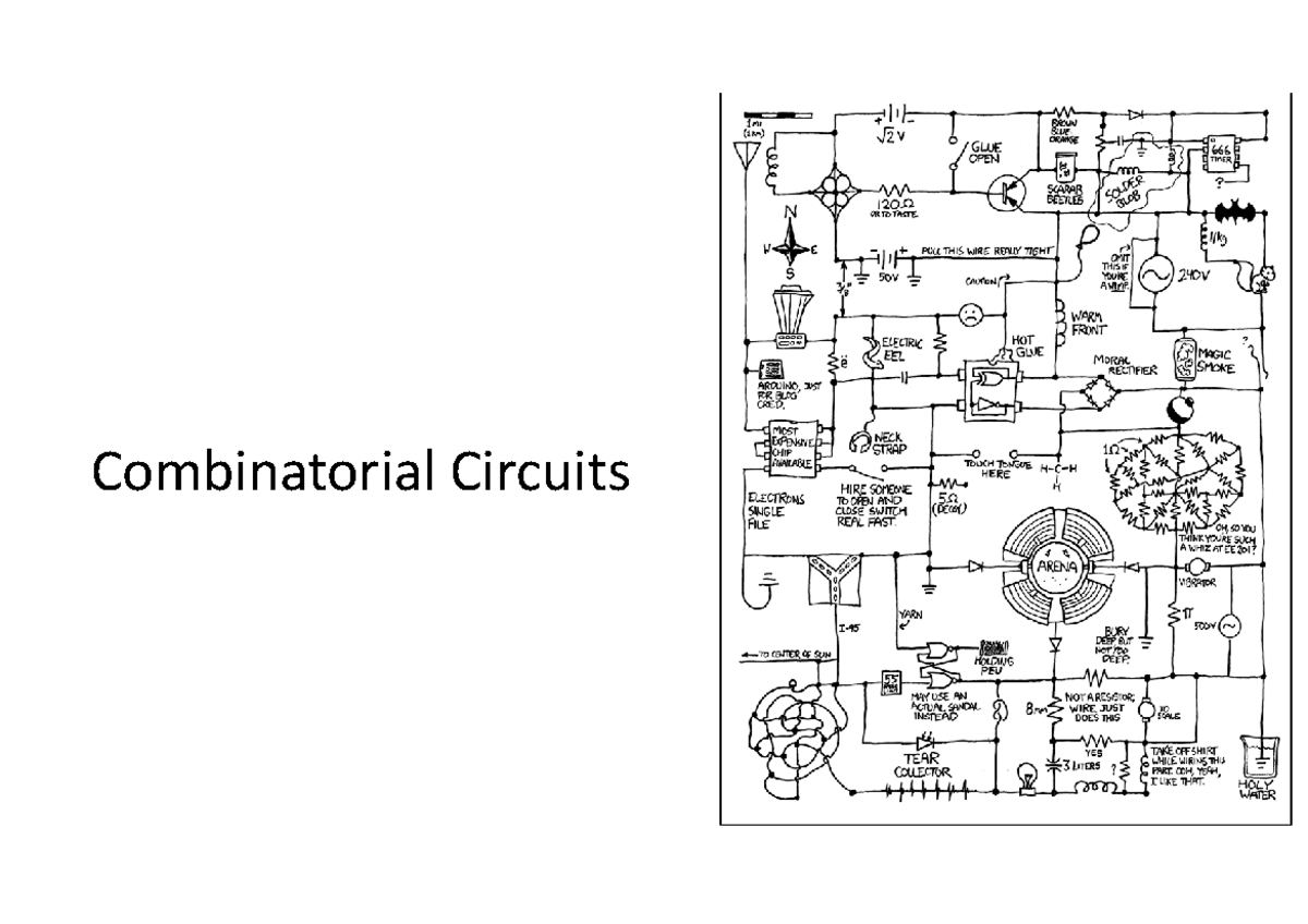 05 - Combinational Circuits - Combinatorial Circuits 1 Overview á How ...