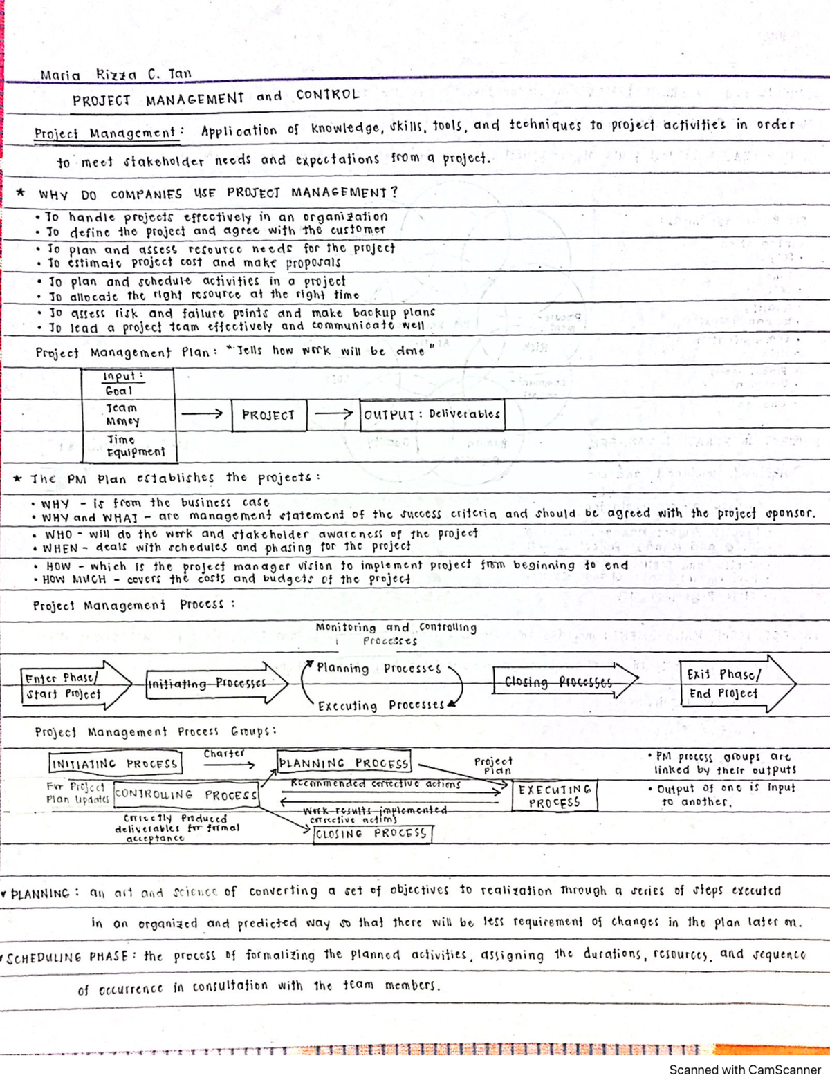 Summary Notes of STRATANA - BS Accountancy - Studocu