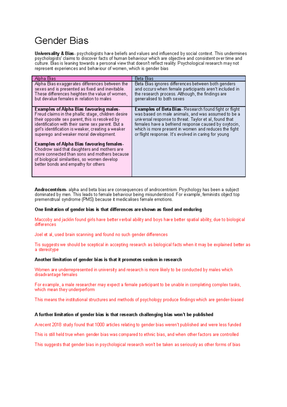 Issues and Debates - Gender Bias Universality & Bias- psychologists ...