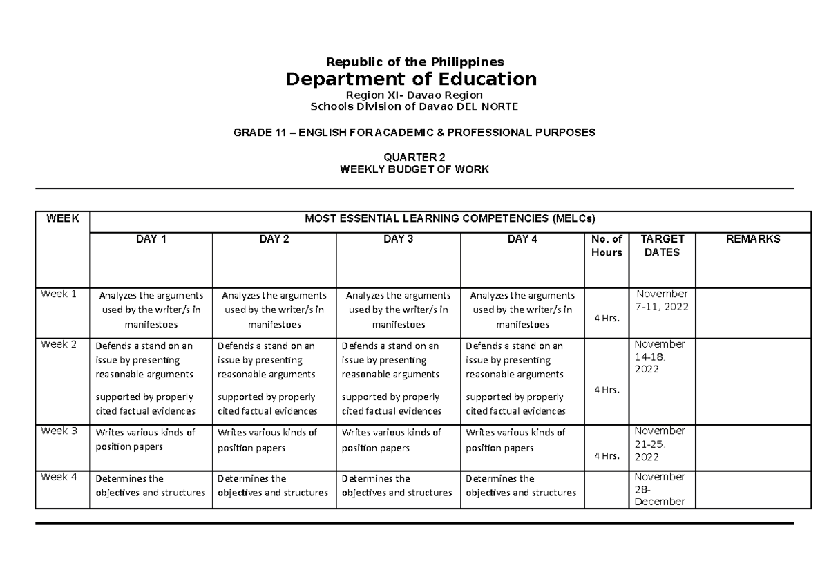 BOW EAPP Q2 - Budget of Work - Republic of the Philippines Department ...
