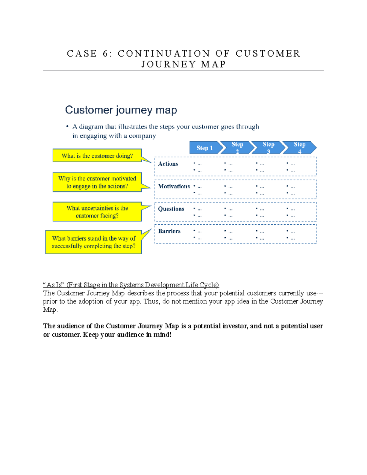 Case 6 Continuation of Customer Journey Map - C A S E 6 : C O N T I N U ...