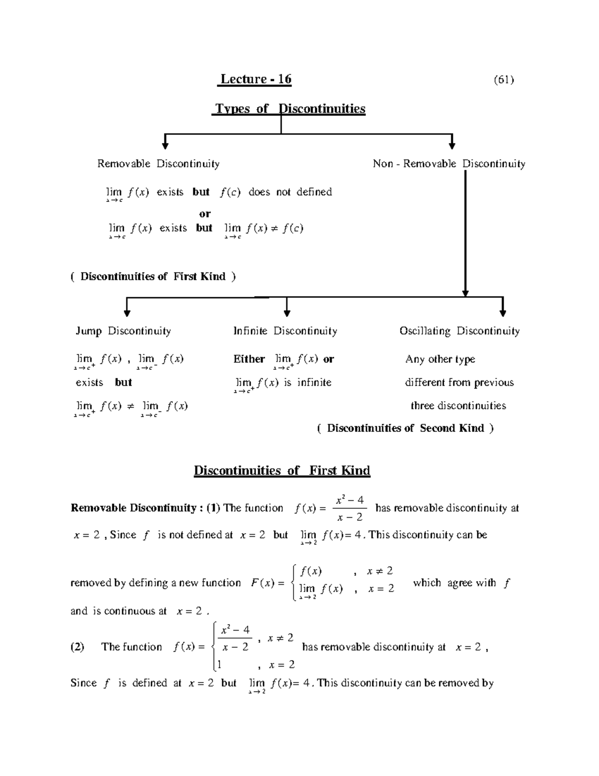 Lecture - 16 Real Analysis IBA - Lecture - 16 (61) Types of ...