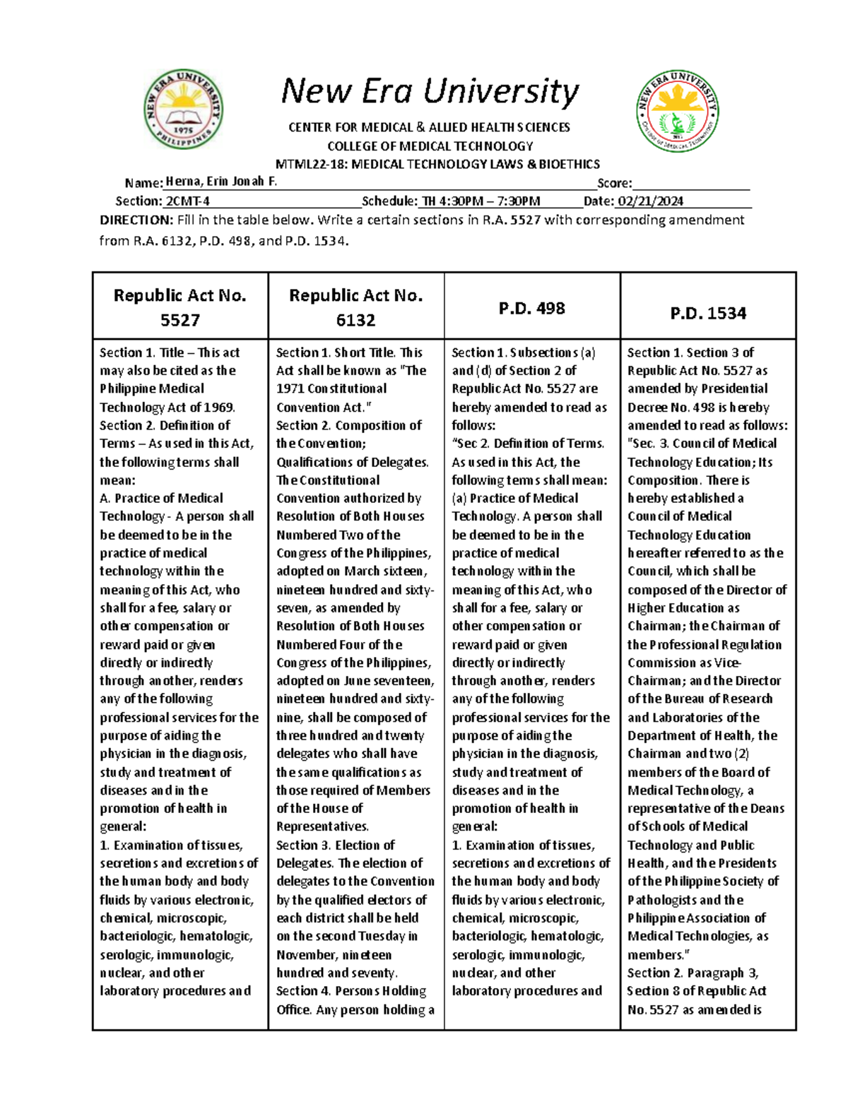 Assignment in R.A. 5527 and its amendment - New Era University CENTER ...