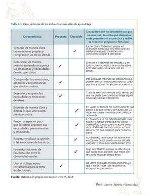 Triptico Autoexploracion Fundamentos De La Salud Studocu