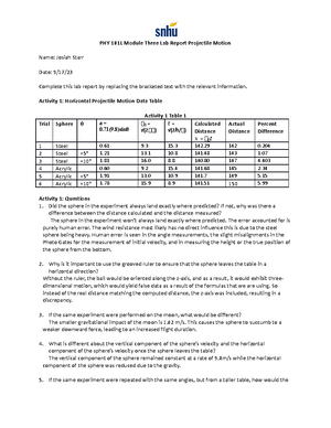 Measurements and Uncertainty - Data Data Table 1: Determination of ...