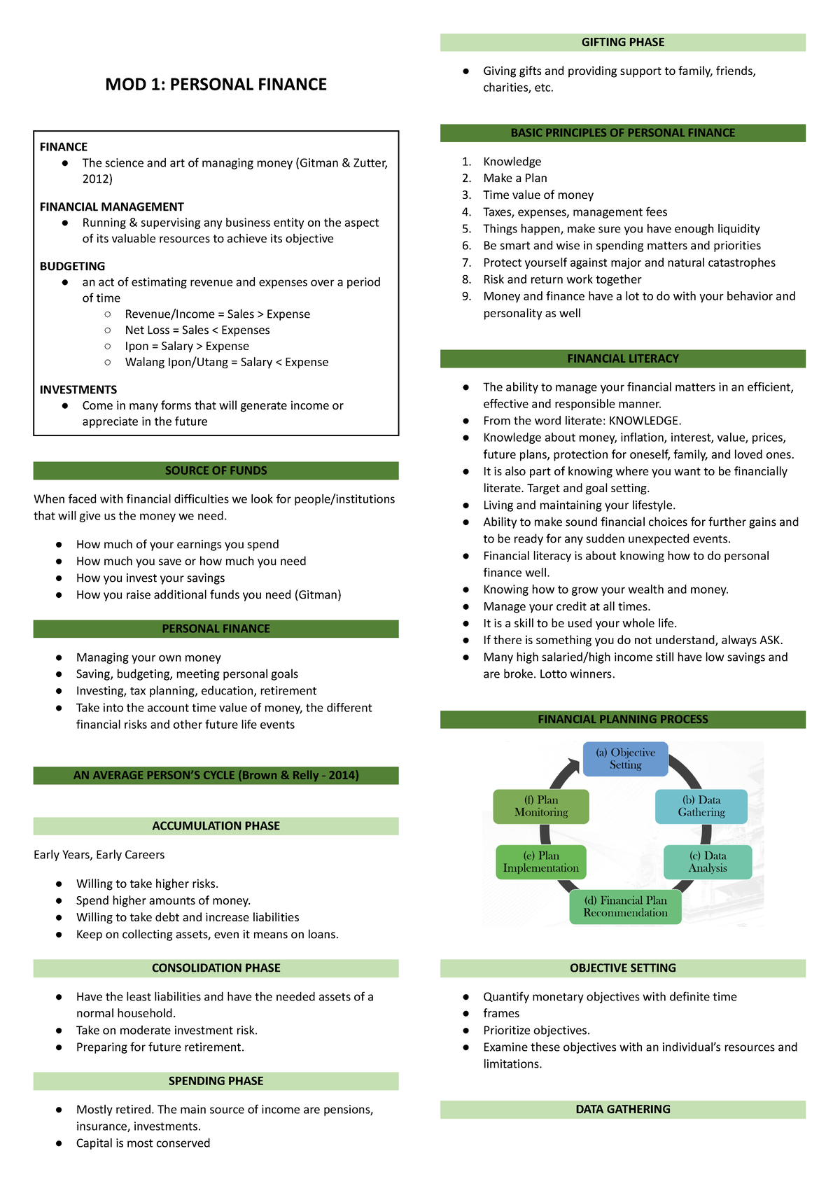 Busfin 3RD QRT Notes - MOD 1: PERSONAL FINANCE FINANCE The science and ...