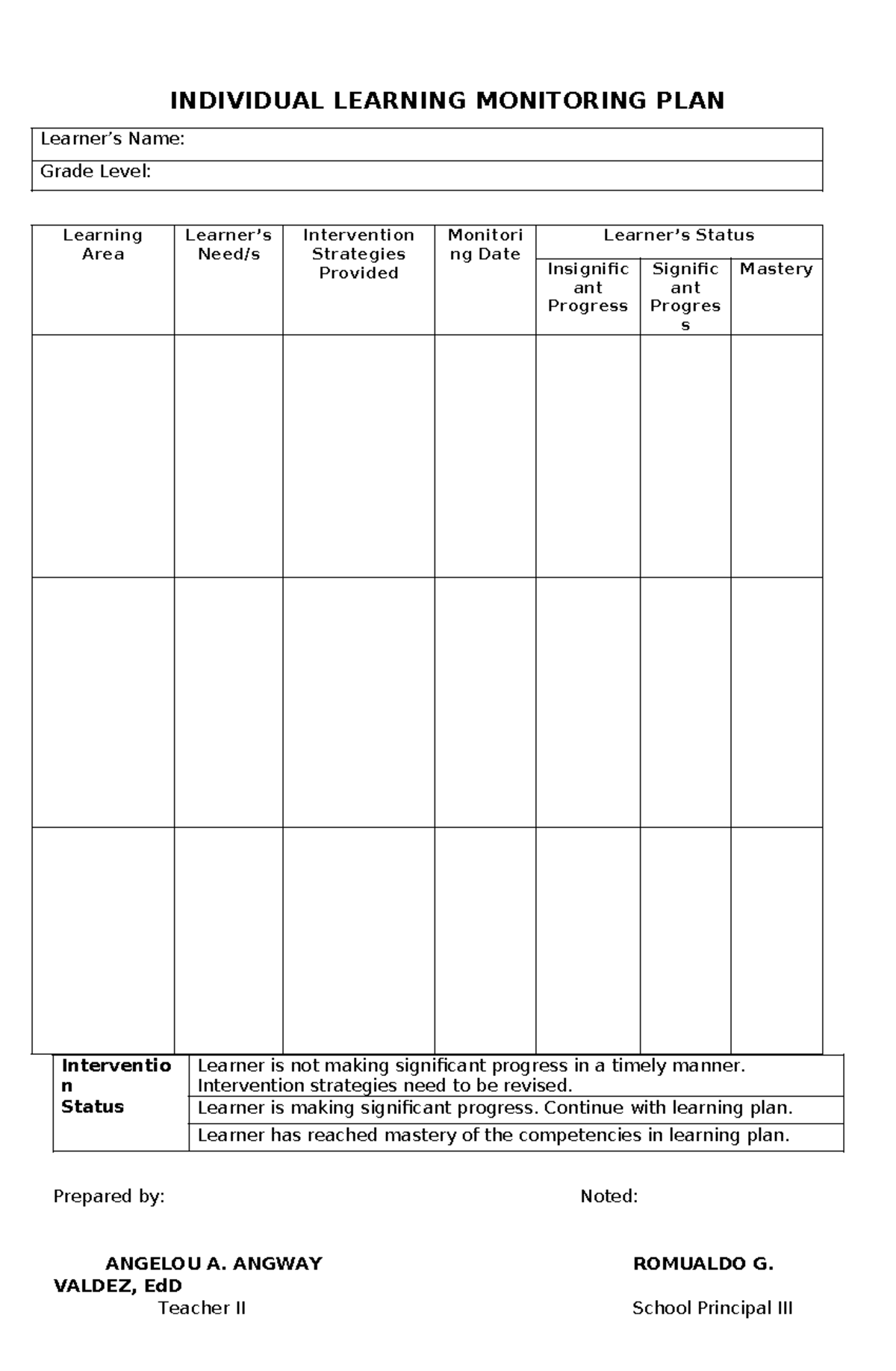ILMP Sample - INDIVIDUAL LEARNING MONITORING PLAN Learner’s Name: Grade ...