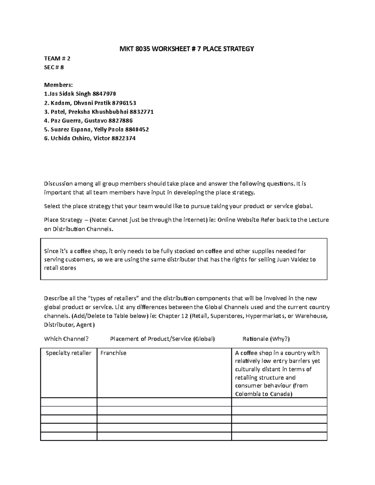 7- Place Strategy - final worksheet - MKT 8035 WORKSHEET # 7 PLACE ...