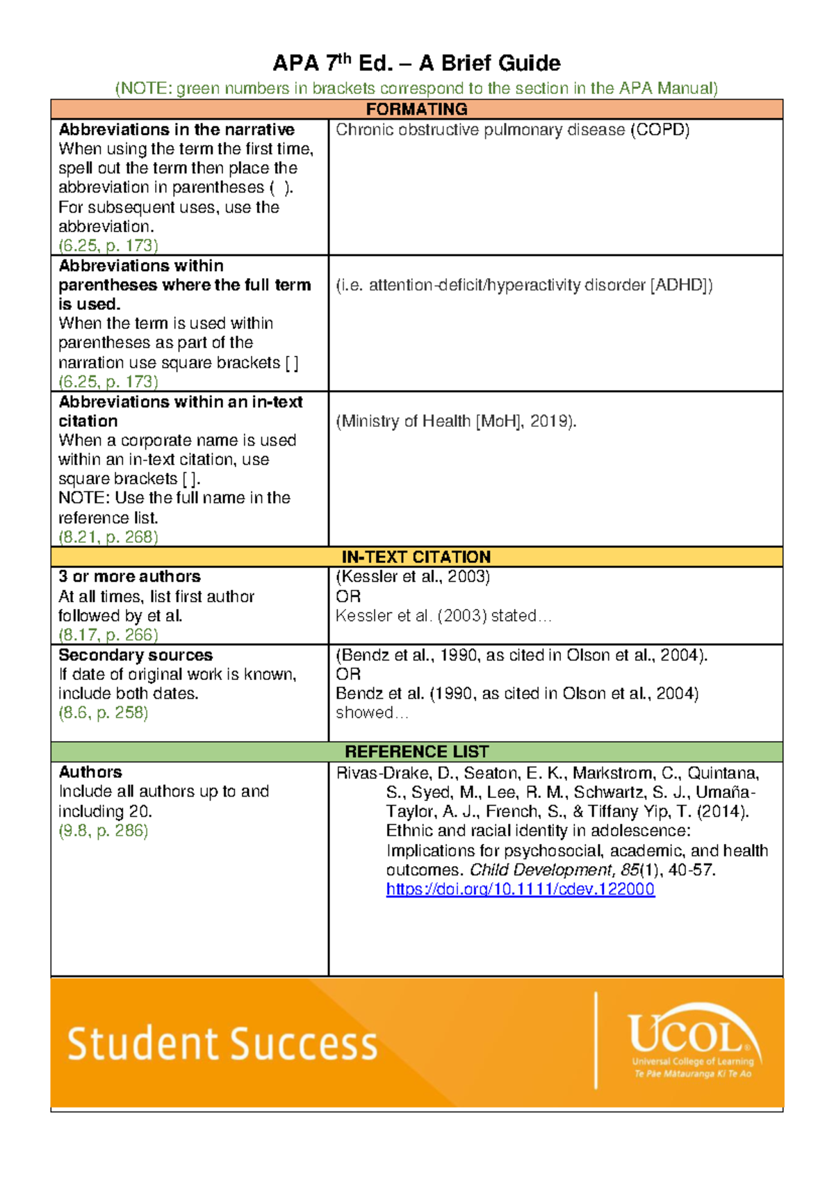 APA 7th ed. A Brief Guide - APA 7th Ed. – A Brief Guide (NOTE: green ...