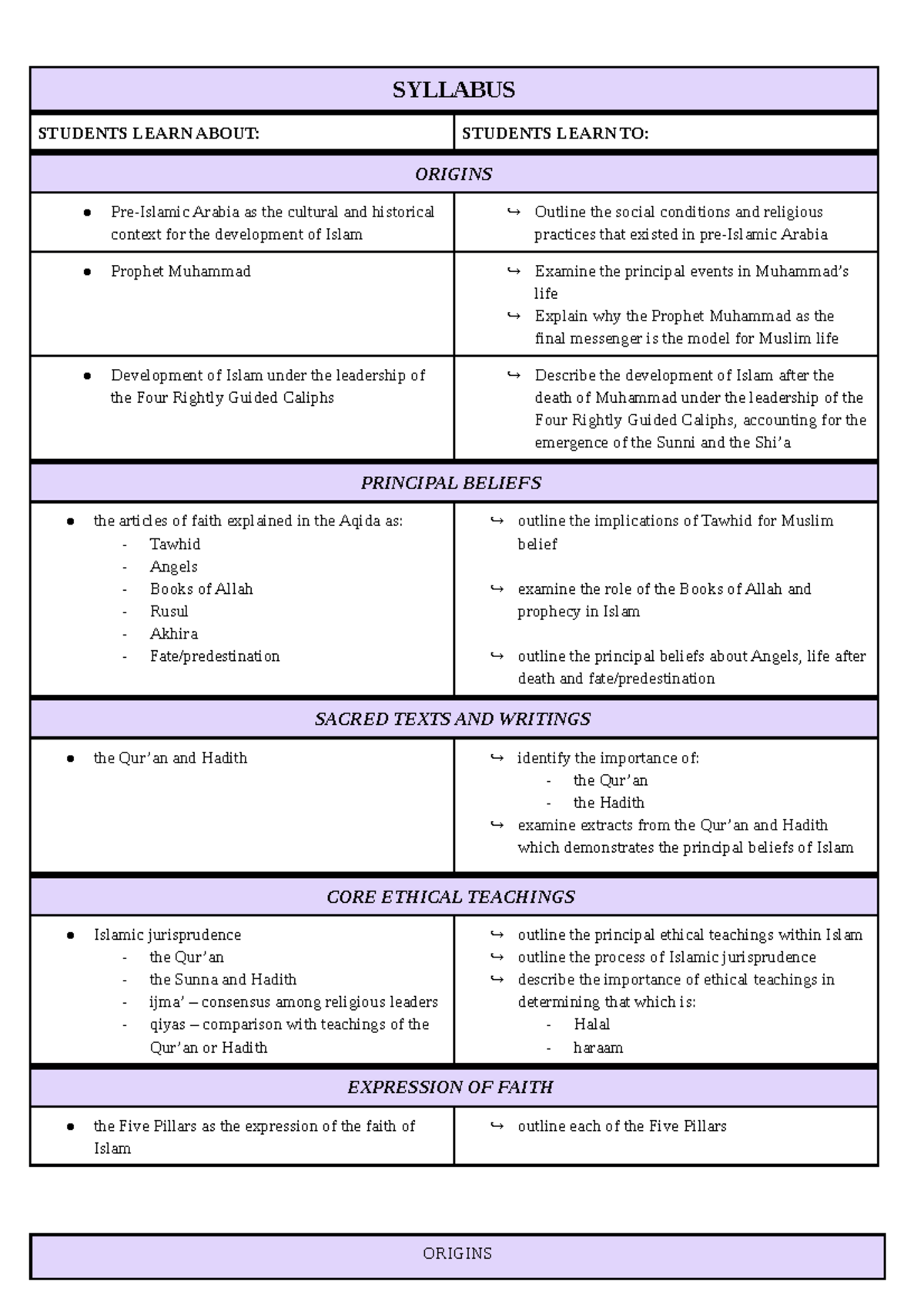 Islam - PRE-ISLAMIC ARABIA AS THE CULTURAL AND HISTORICAL CONTEXT FOR ...
