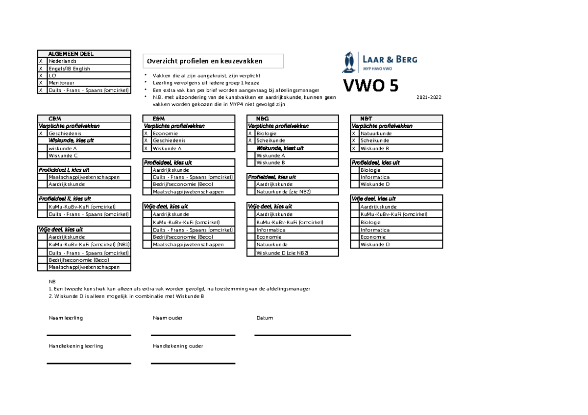 2021 2022 profielkeuze formulier vwo 5 - ALGEMEEN DEEL X Nederlands X ...