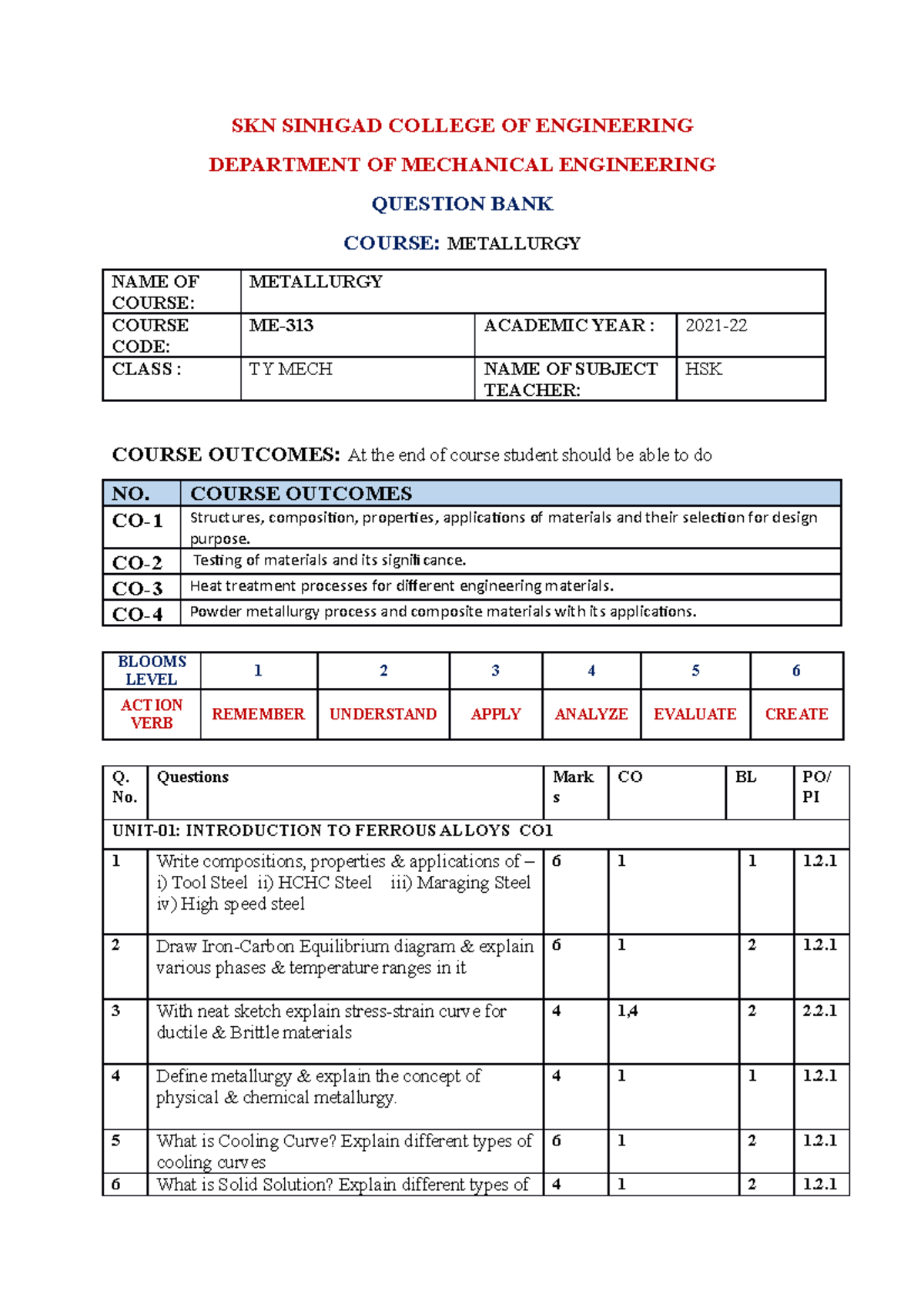 metallurgy imp question - SKN SINHGAD COLLEGE OF ENGINEERING DEPARTMENT OF MECHANICAL ...