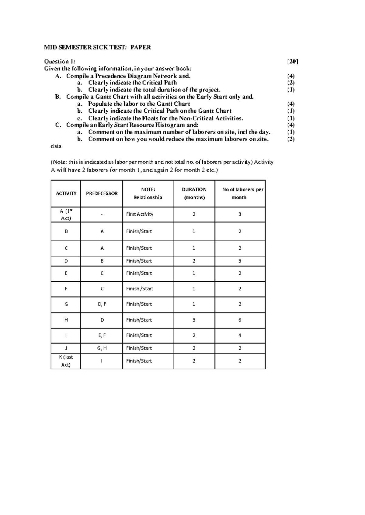 MID Semester SICK TEST paper - MID SEMESTER SICK TEST: PAPER Question 1 ...