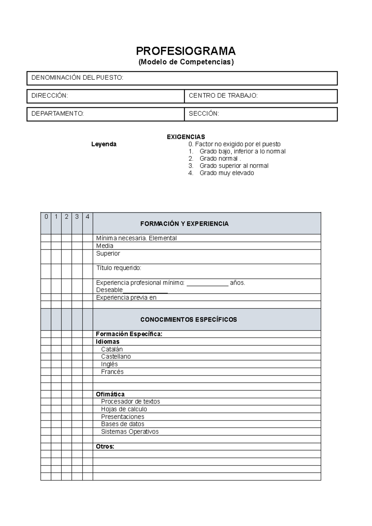 Profesiograma por competencias - DENOMINACIÓN DEL PUESTO: DIRECCIÓN ...
