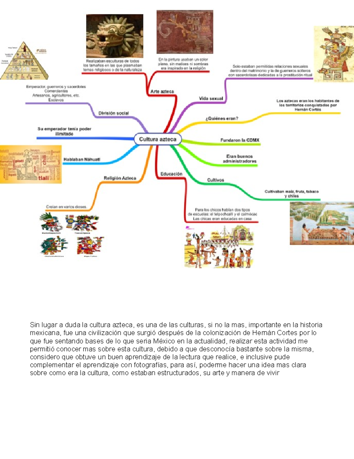 Sociedad azteca - dsadsadsa - Sin lugar a duda la cultura azteca, es ...