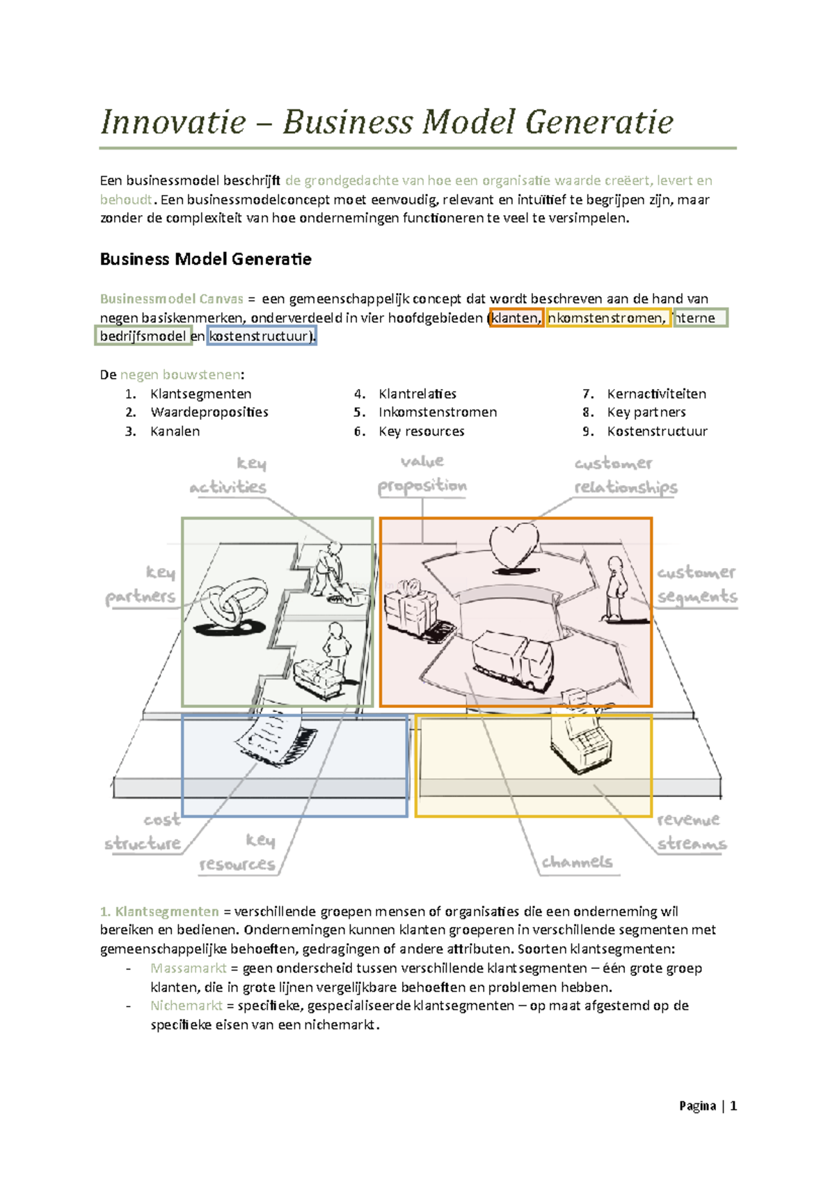 Business Model Generatie samenvatting - Innovatie – Business Model ...