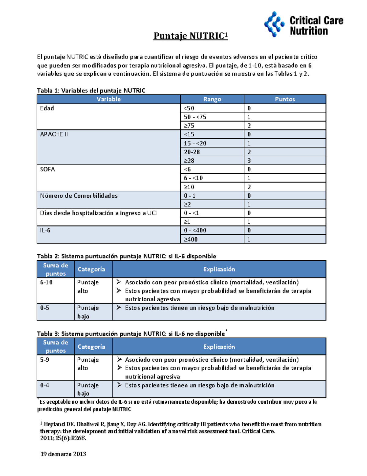 Puntaje Nutric PEP u P - Puntaje NUTRIC 1 El puntaje NUTRIC está ...