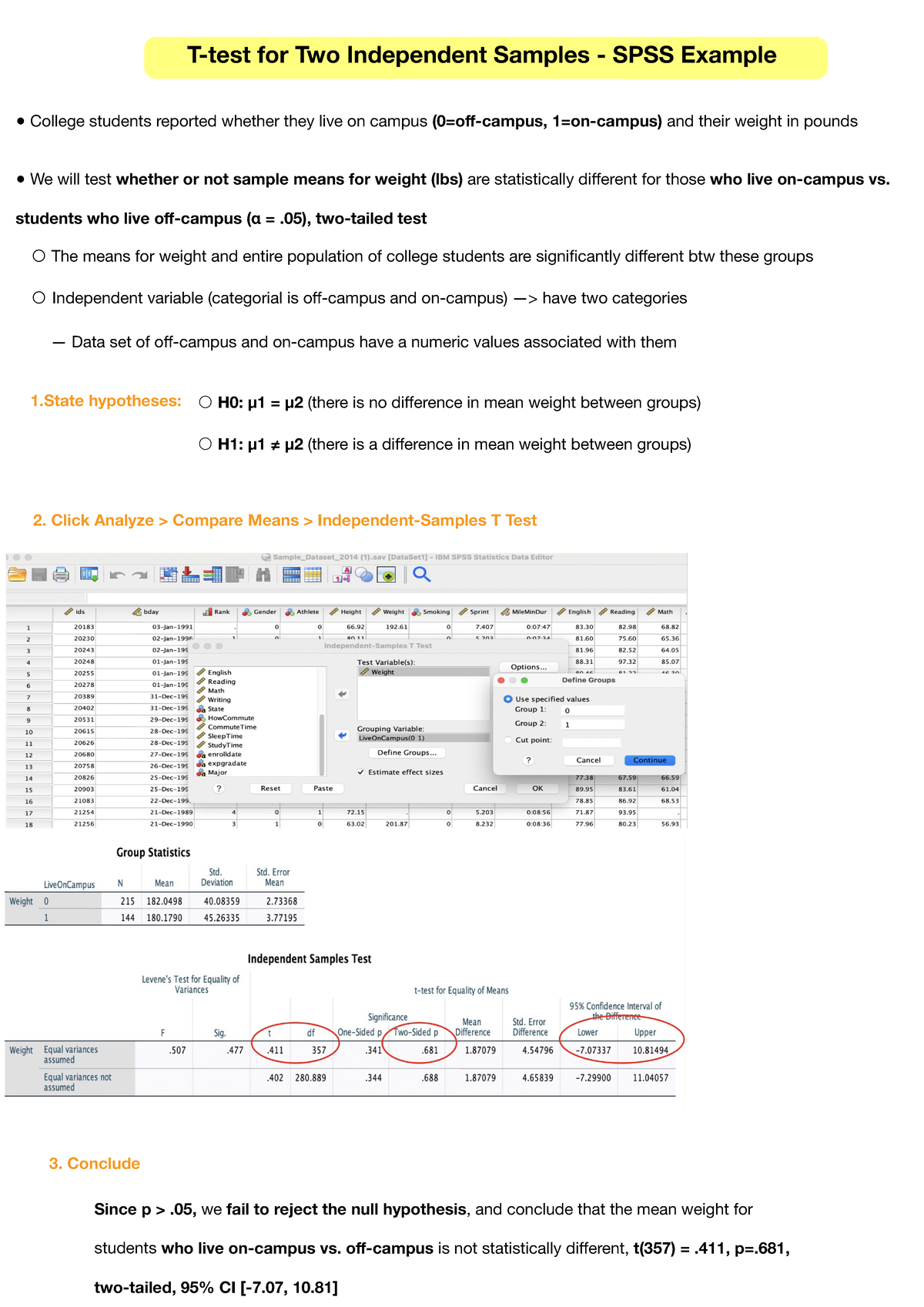 Week 7 - Summary Critical Appr. of Stat. in HS - T-test for Two ...