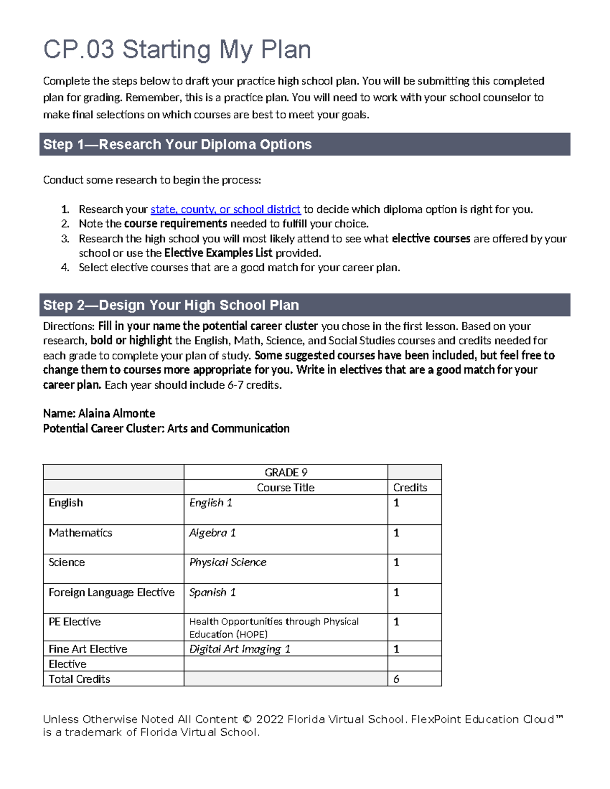Career Planning 3 - govt assignment - CP Starting My Plan Complete the ...