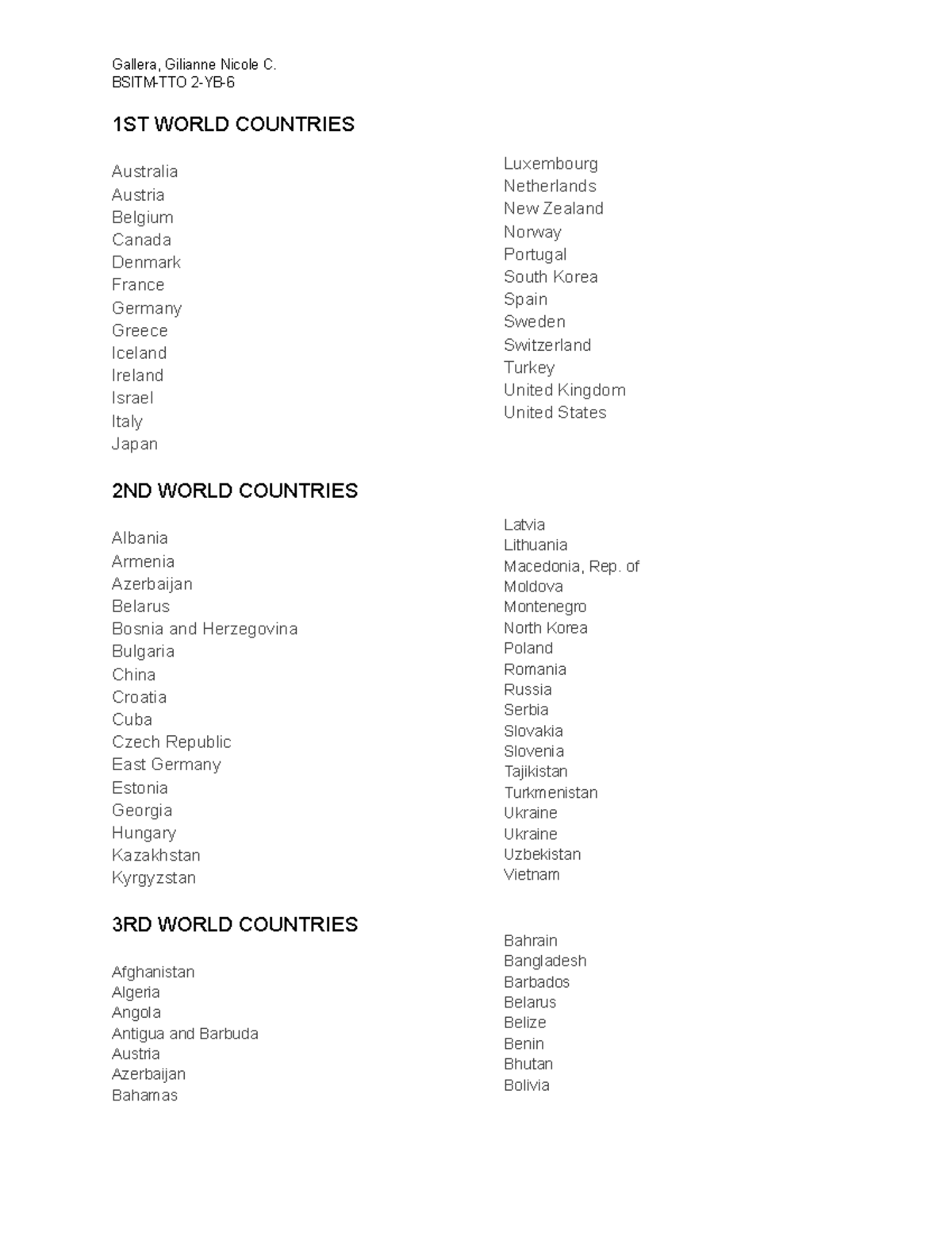 TCWD - 1st to 3rd world country - Gallera, Gilianne Nicole C. BSITM-TTO ...