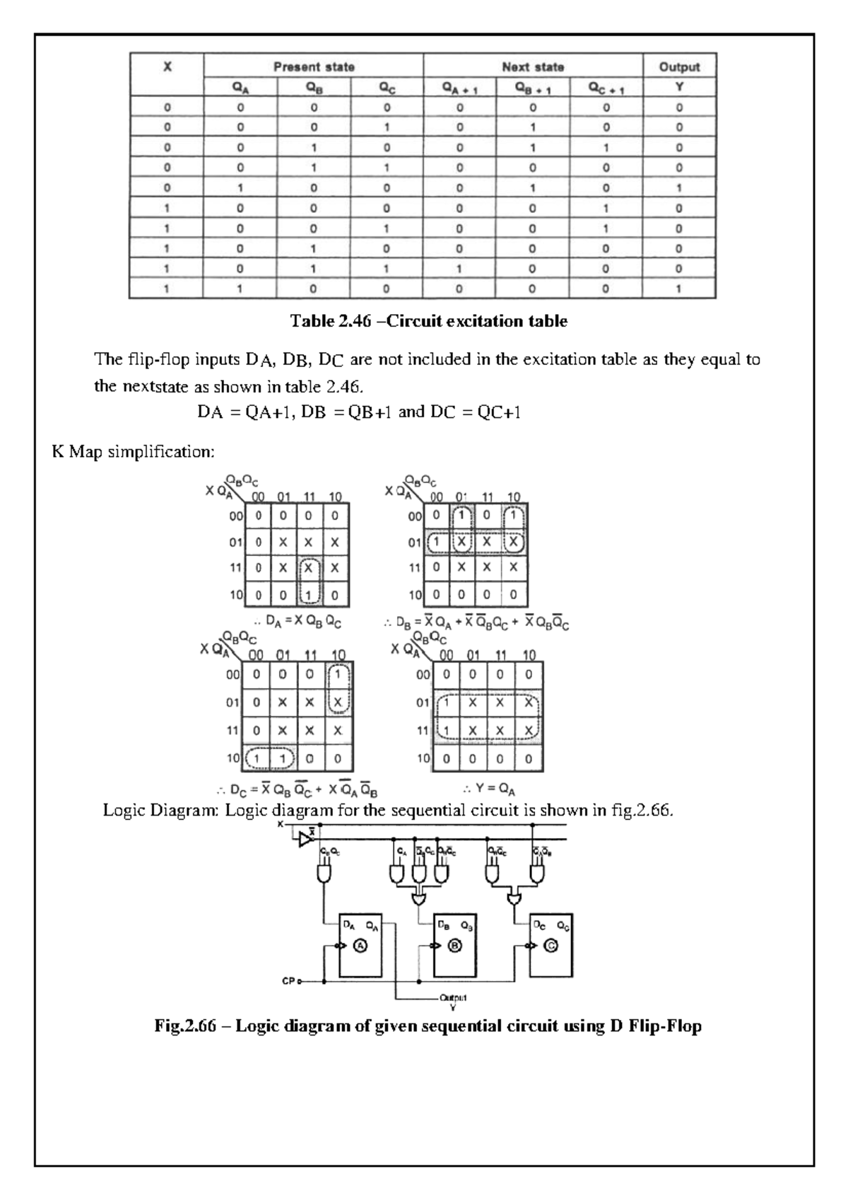 CS3352 DPCO IT-3 - notes - Table 2 – Circuit excitation table The flip ...