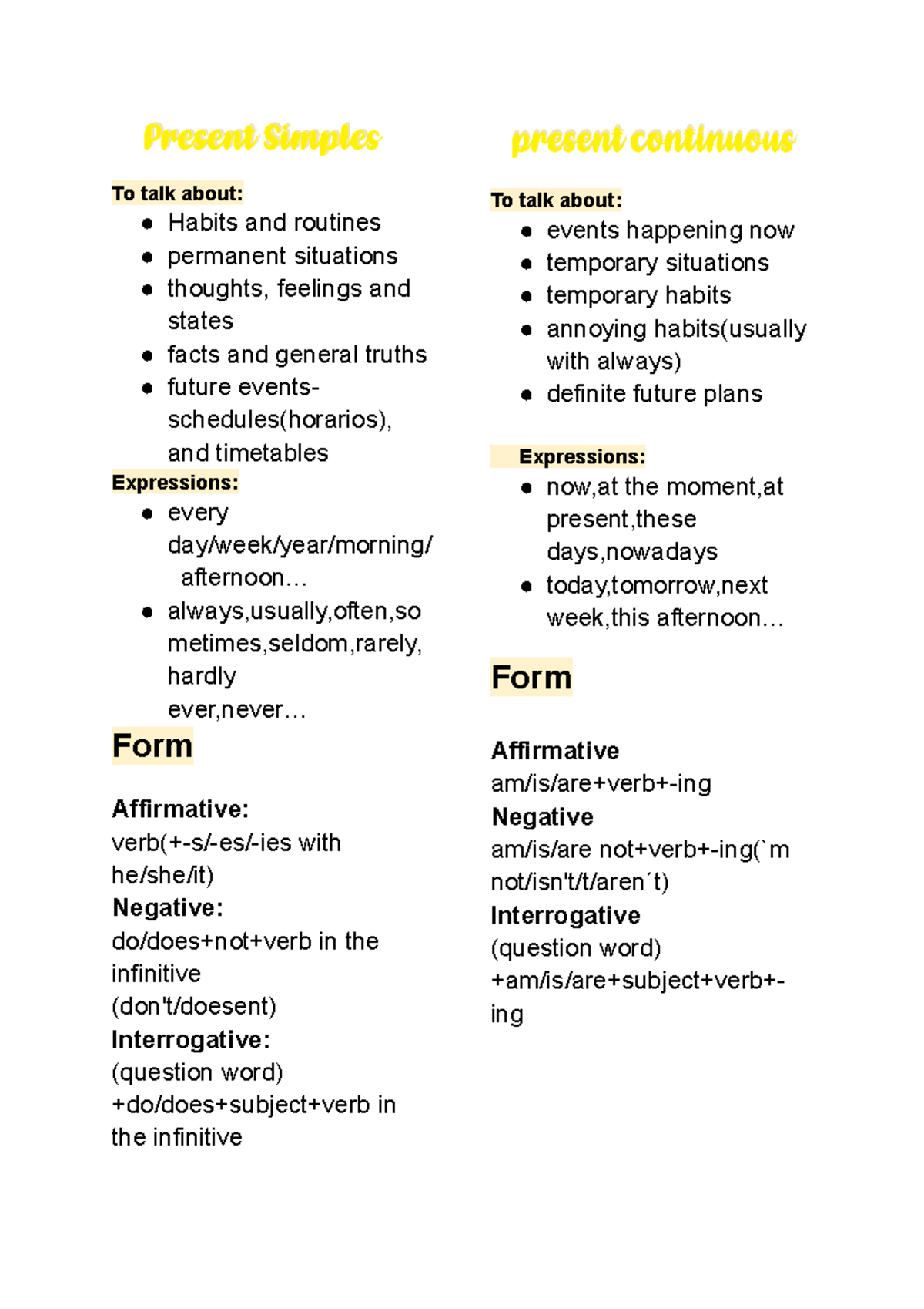 Present Simple & Present Continuous - To talk about: Habits and ...