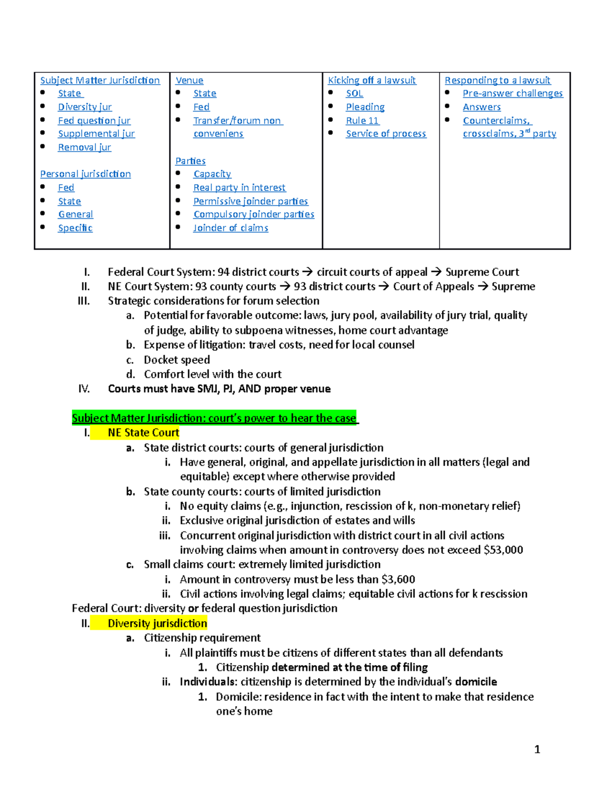 Lenich Civ Pro Fall 2017 - Subject Matter Jurisdiction State Diversity ...