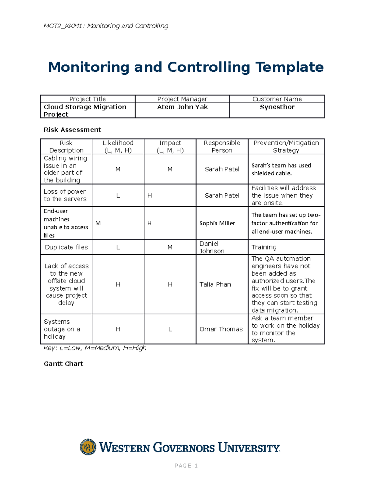 Monitoring and Controlling Template - MGT2_KKM1: Monitoring and ...