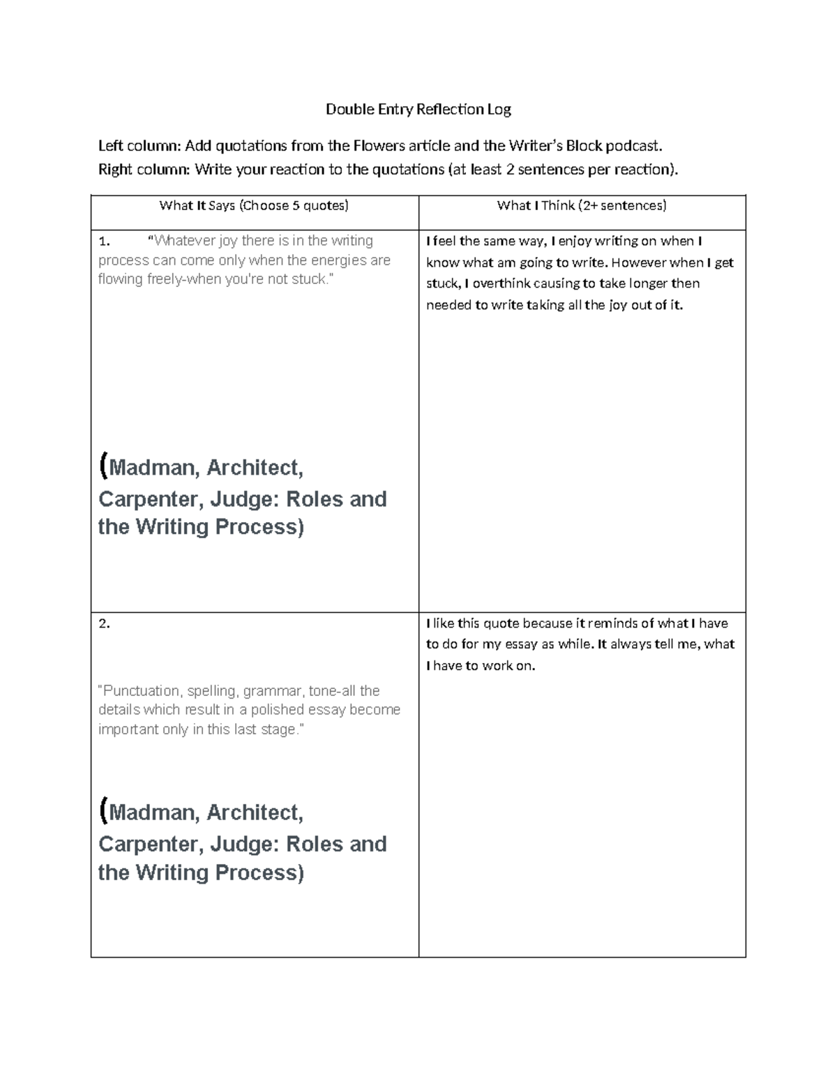 Double Entry Reflection Log - Right column: Write your reaction to the ...
