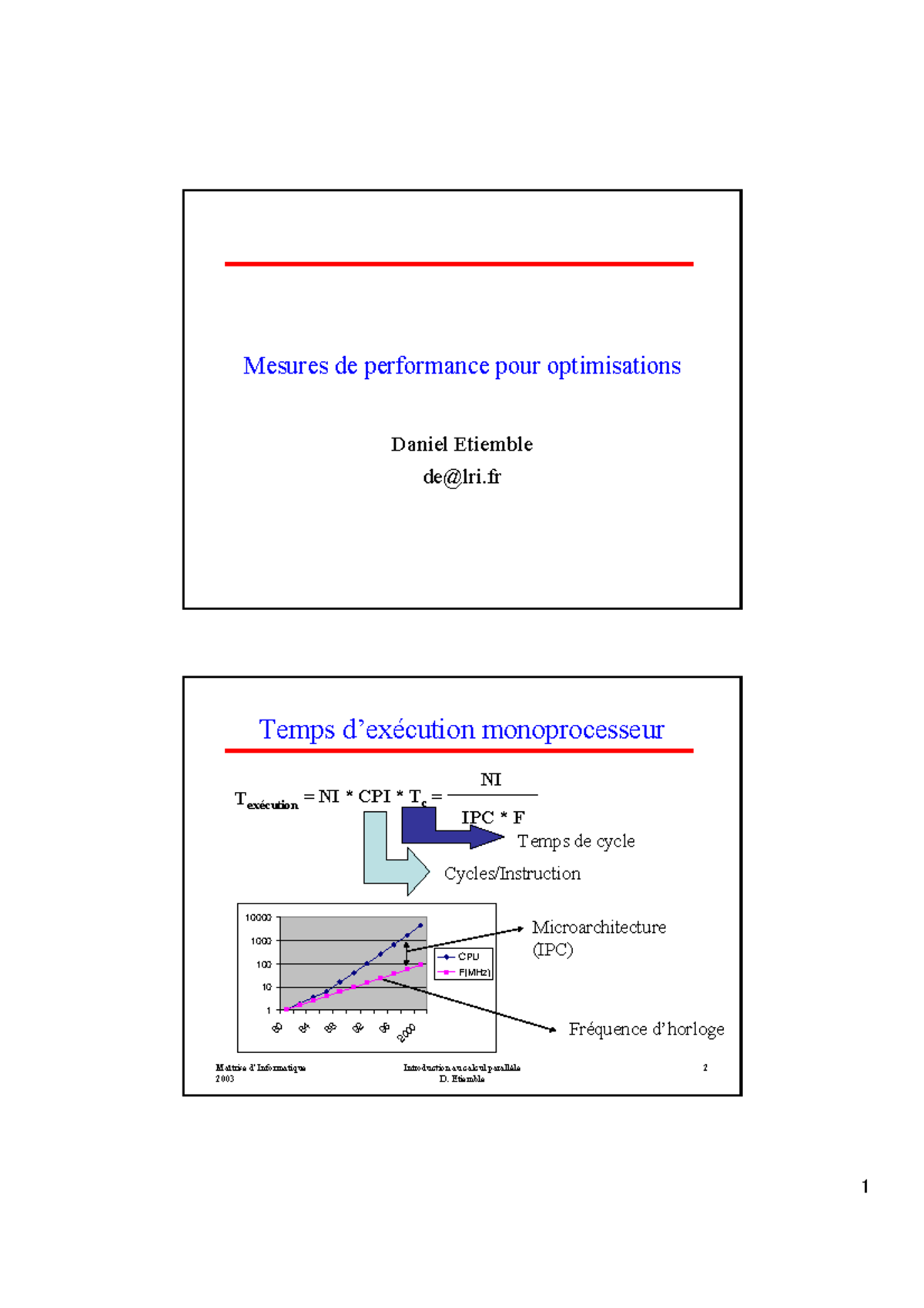 Performances - cours - Mesures de performance pour optimisations Daniel Etiemble de@lri MaÓtrise ...
