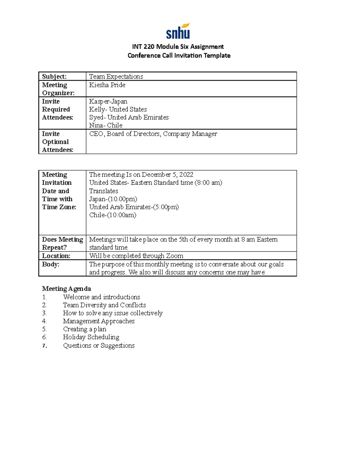 INT 220 Conference Call Invitation complete - INT 220 Module Six ...