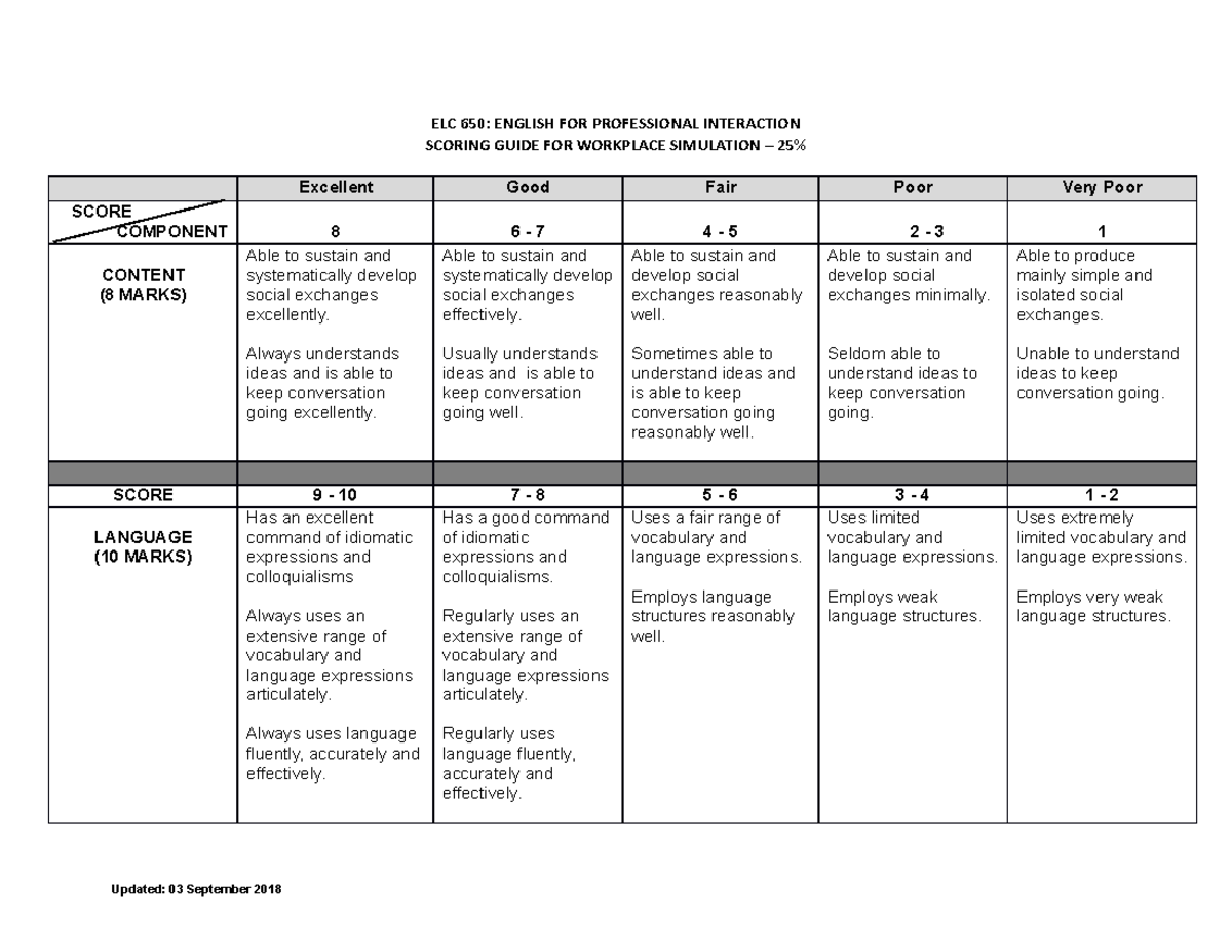 Assessment for ELC rubric - ELC 650: ENGLISH FOR PROFESSIONAL ...